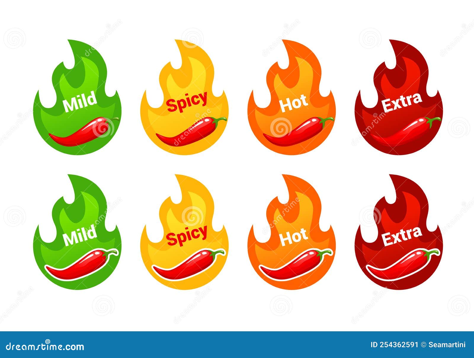 Hot Food Spicy Level Labels with Fire Flames Stock Vector ... Hot Food Spicy Level Labels with Fire Flames Stock Vector ...
