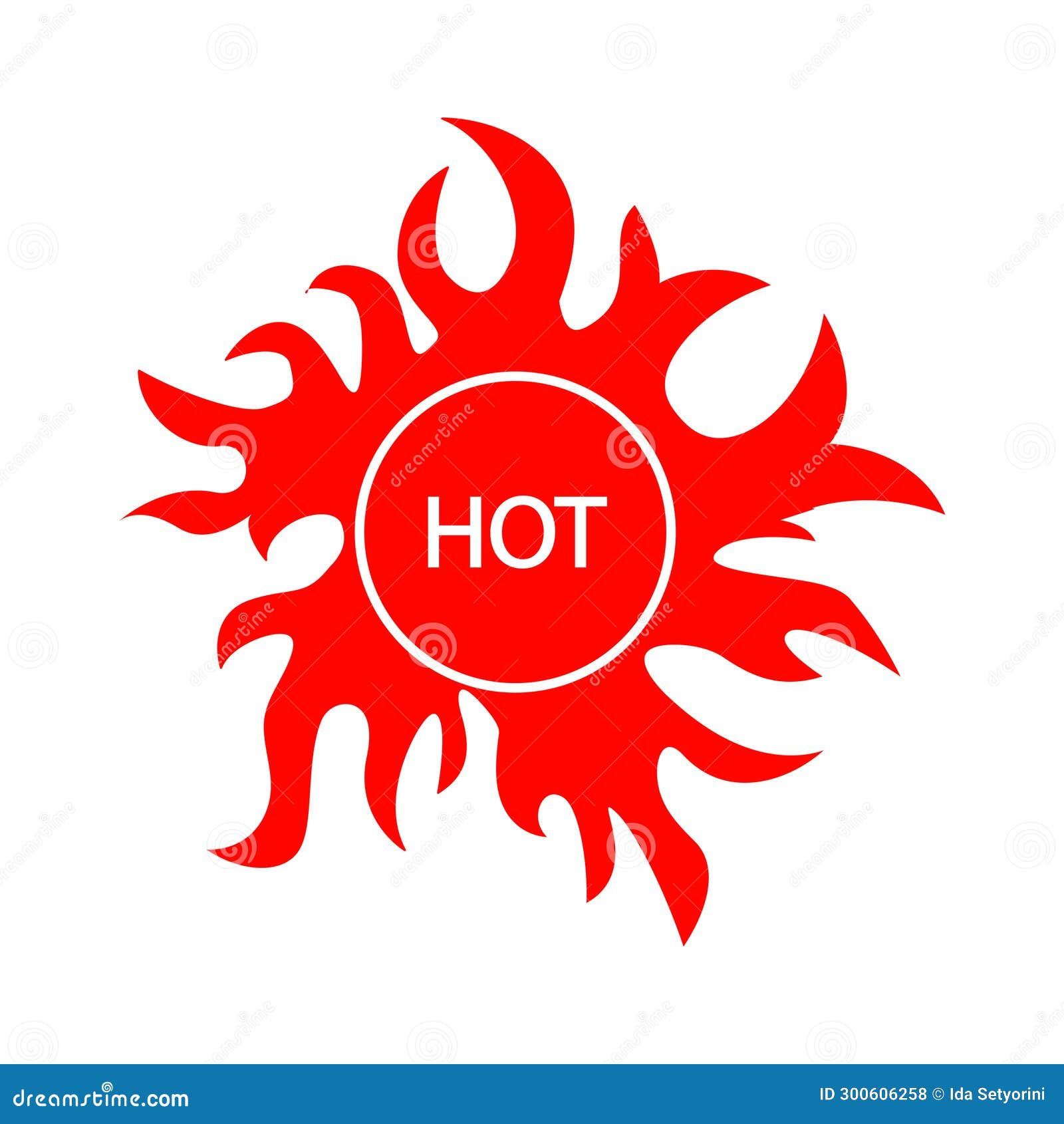 ANSI Z535 Safety Sign Two Symbol Standards Warning Slippery Surface ...