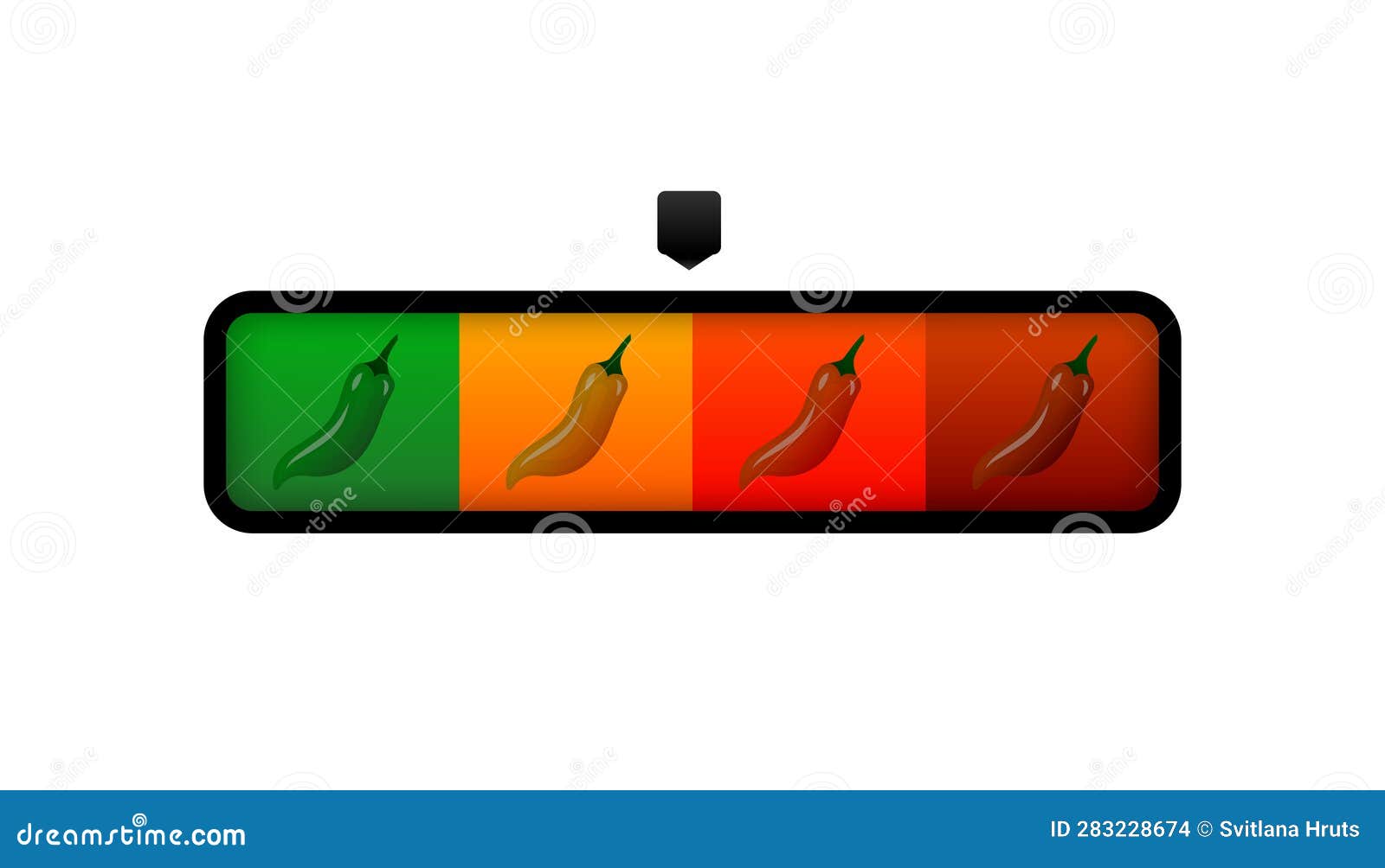 Hot Pepper Strength Scale Indicator With Mild, Medium, Hot And Hell ...