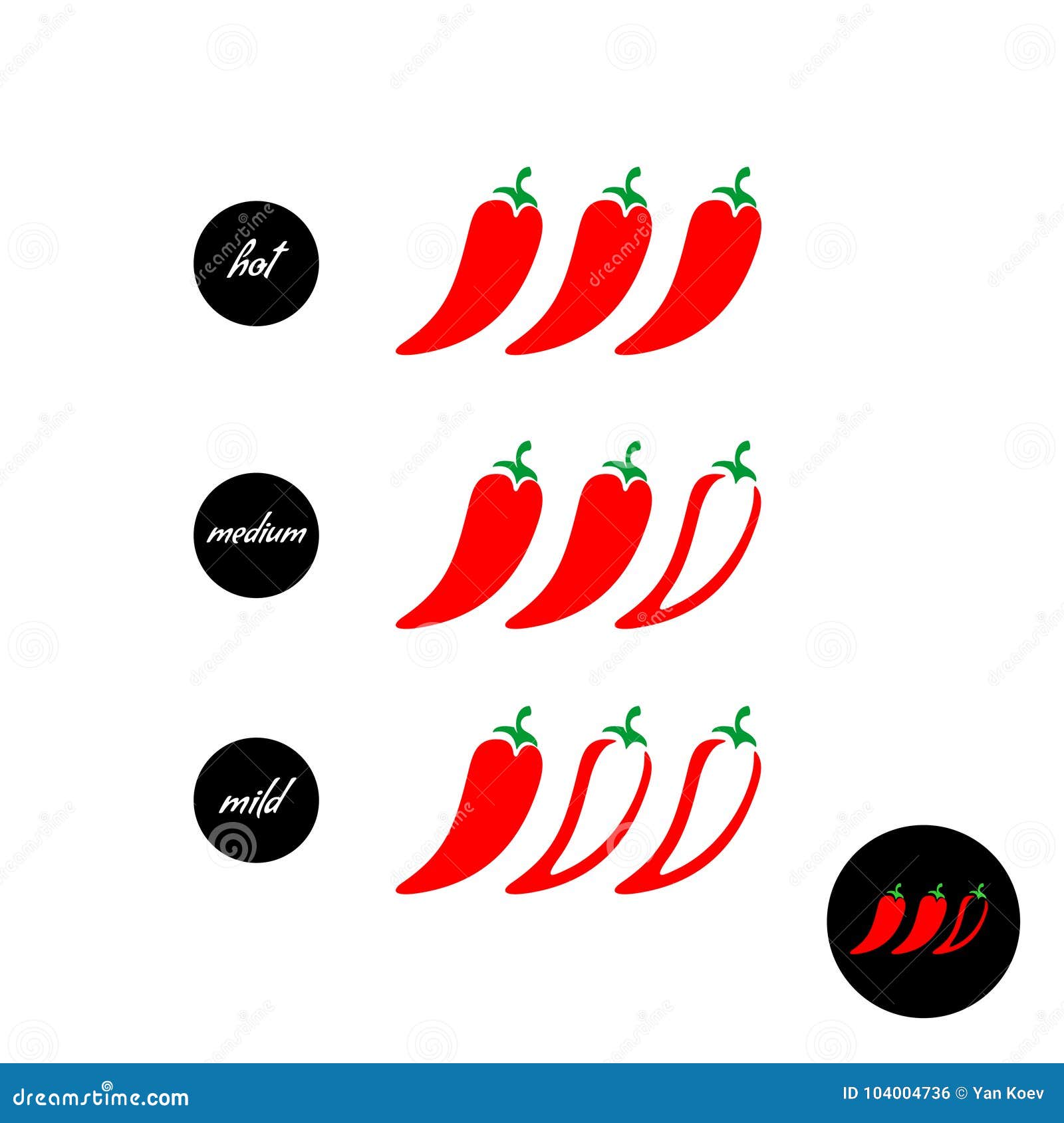 PH Scale Indicator Chart Diagram Acidic Alkaline Measure. PH Analysis ...