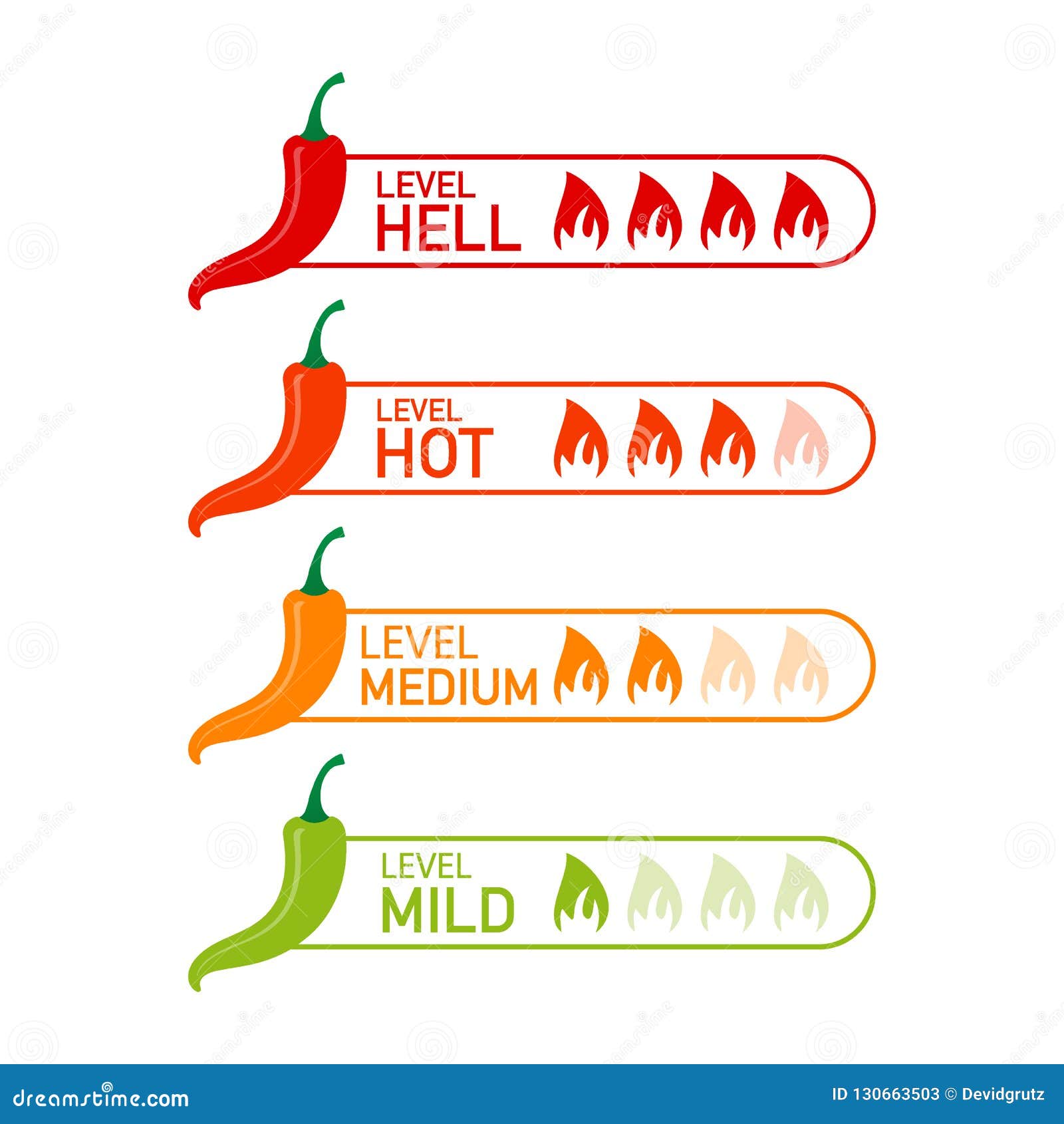 Hot Red Pepper Strength Scale Indicator with Mild, Medium, Hot and Hell ...