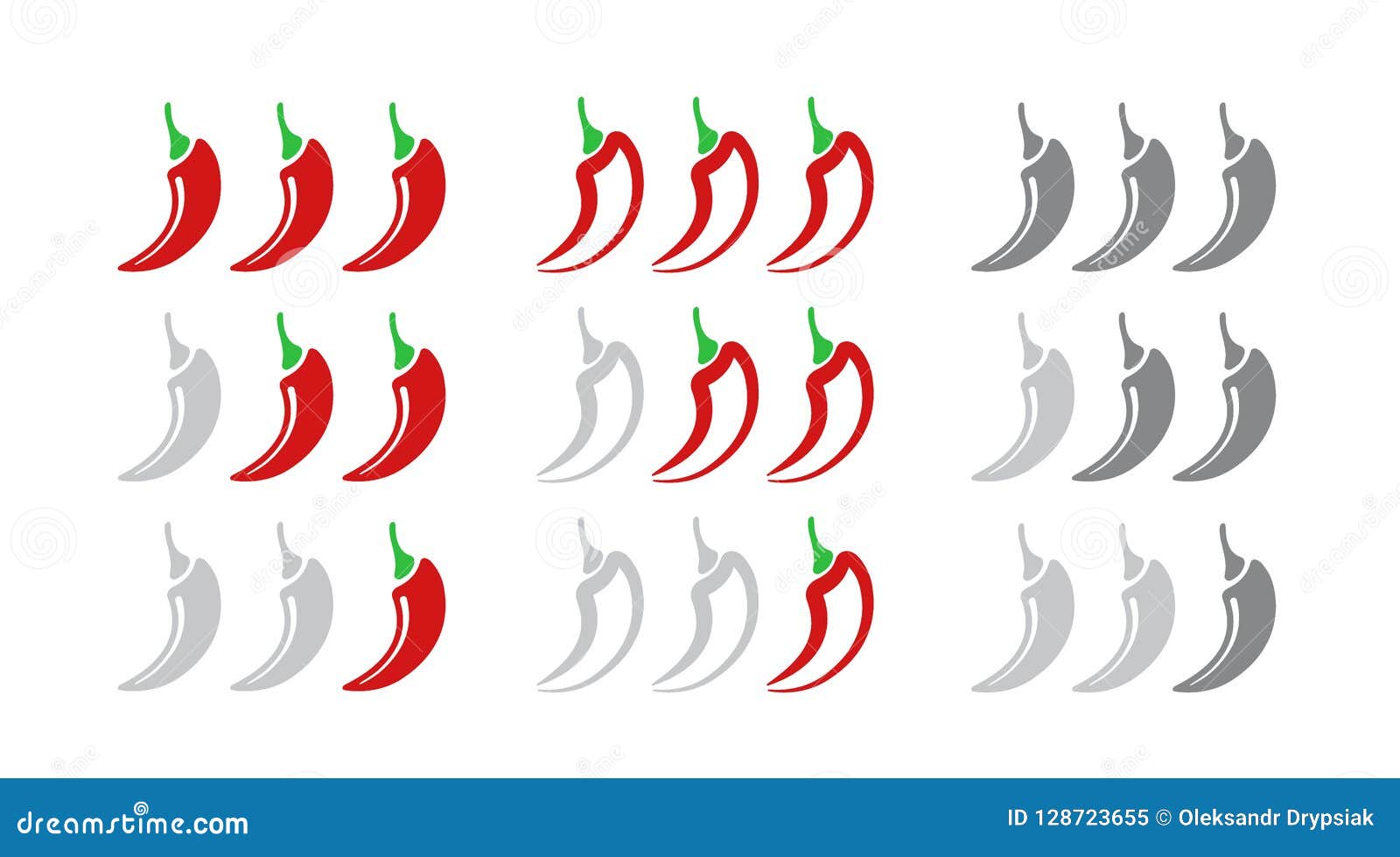 Hot Red Pepper Strength Scale. Set Of Indicator With Mild, Medium And ...