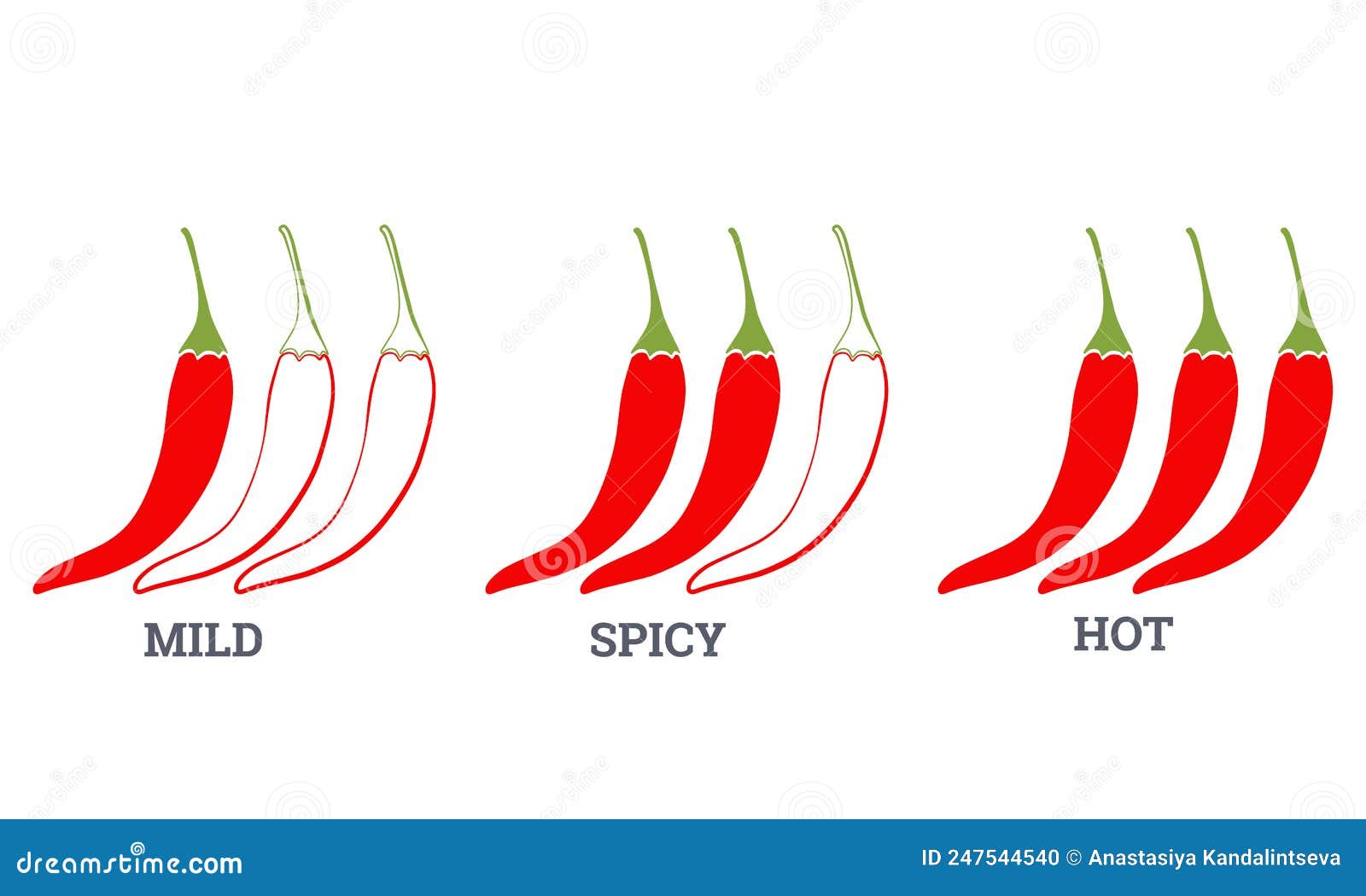 Hot Spicy Level Labels. Vector Spicy Food Level Emblems Collection ...