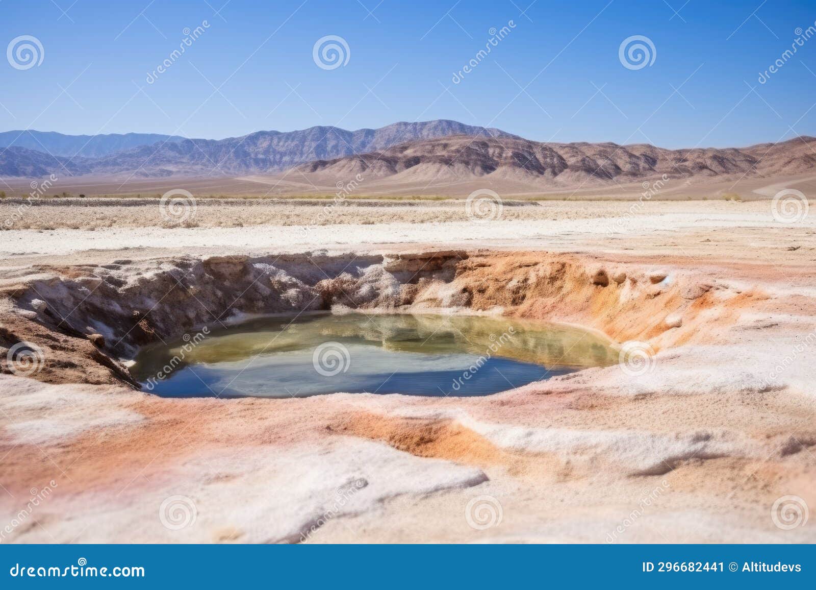 Hot Spring in a Desert Setting Stock Image - Image of geothermal ...