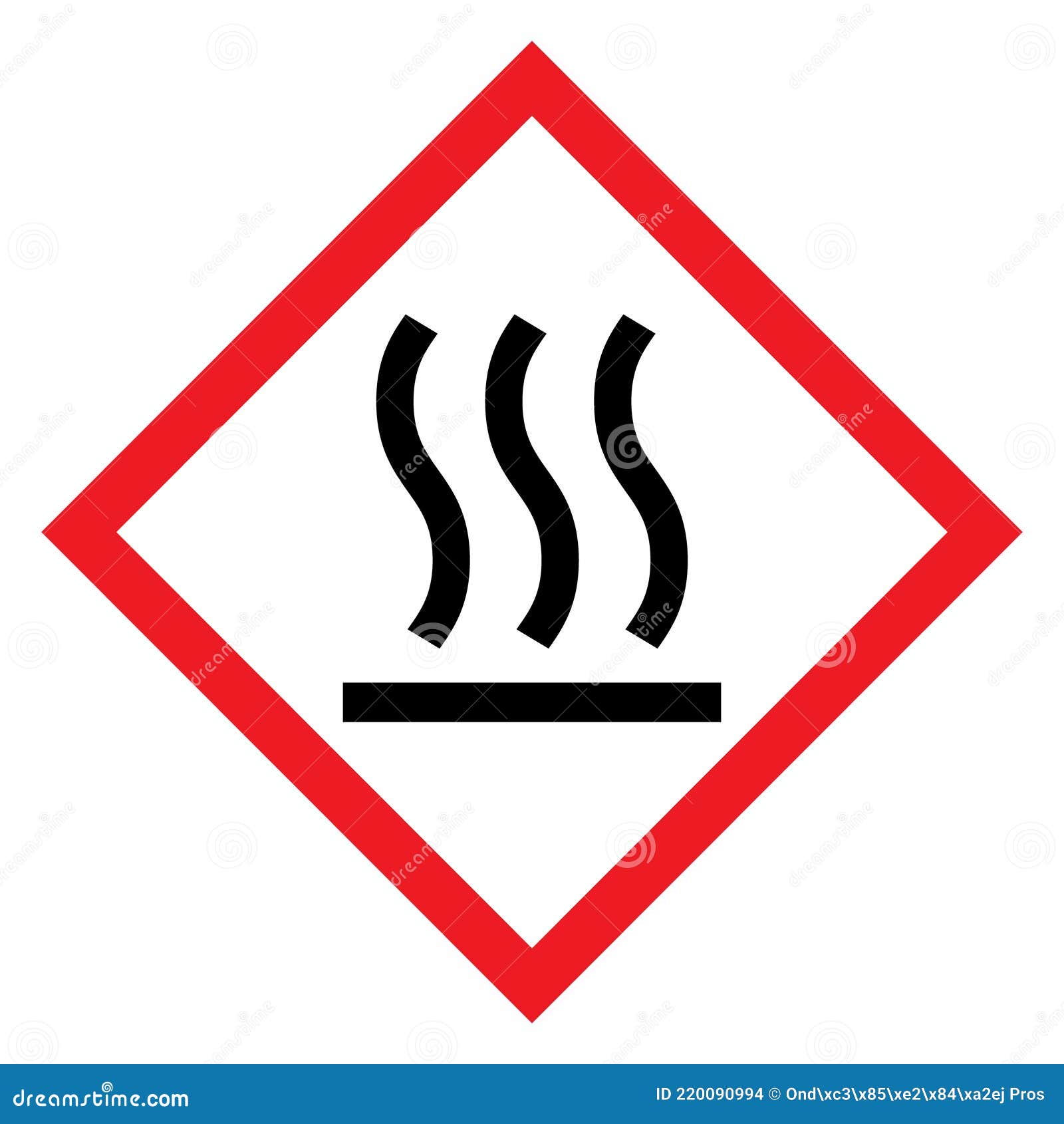 Hot Surface Icon, Safety Graphic Information Symbol, Risk Notice ...