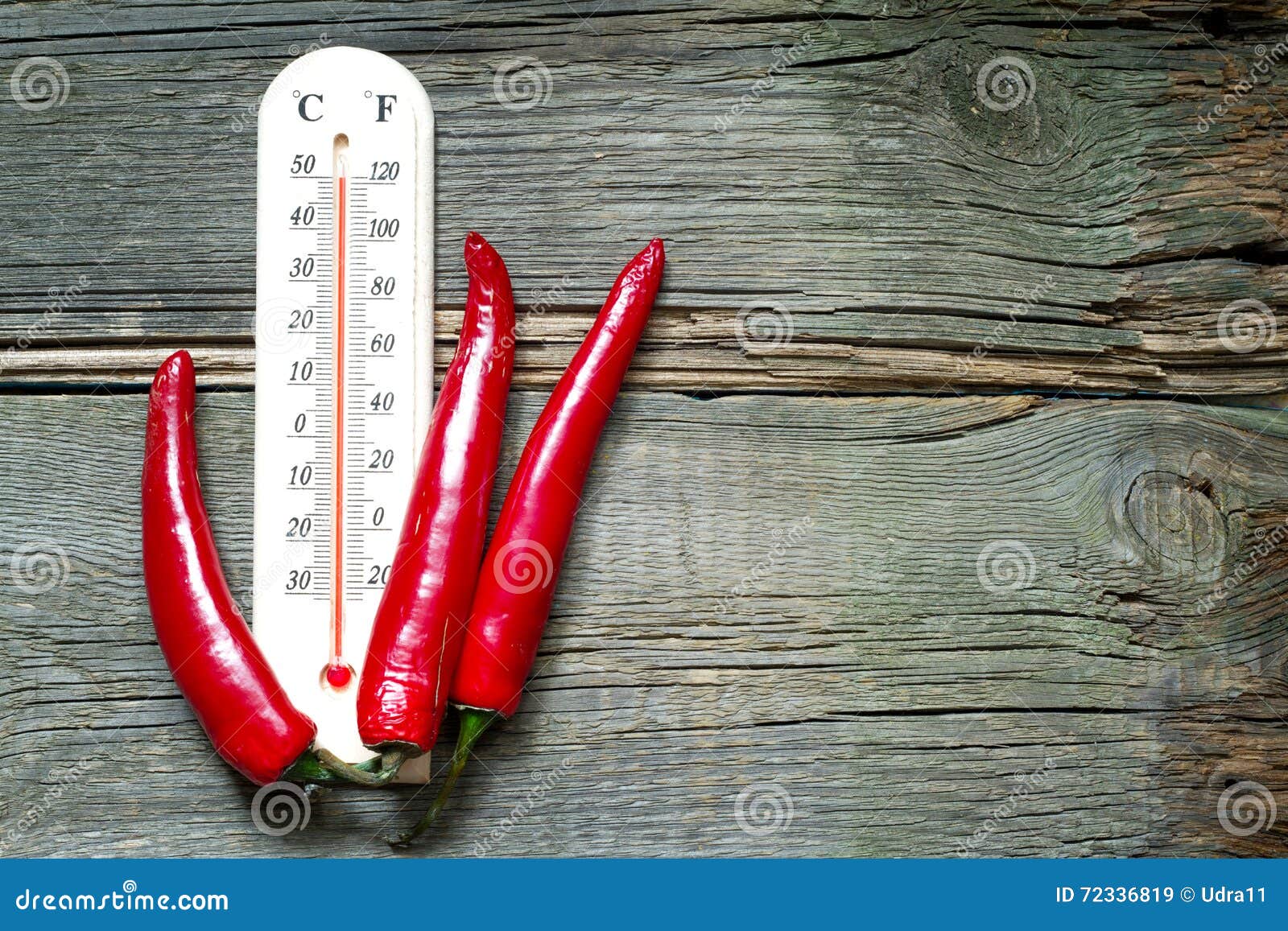 Hot Temperature Creative Sign with Thermometer and Chilly Stock Image ...