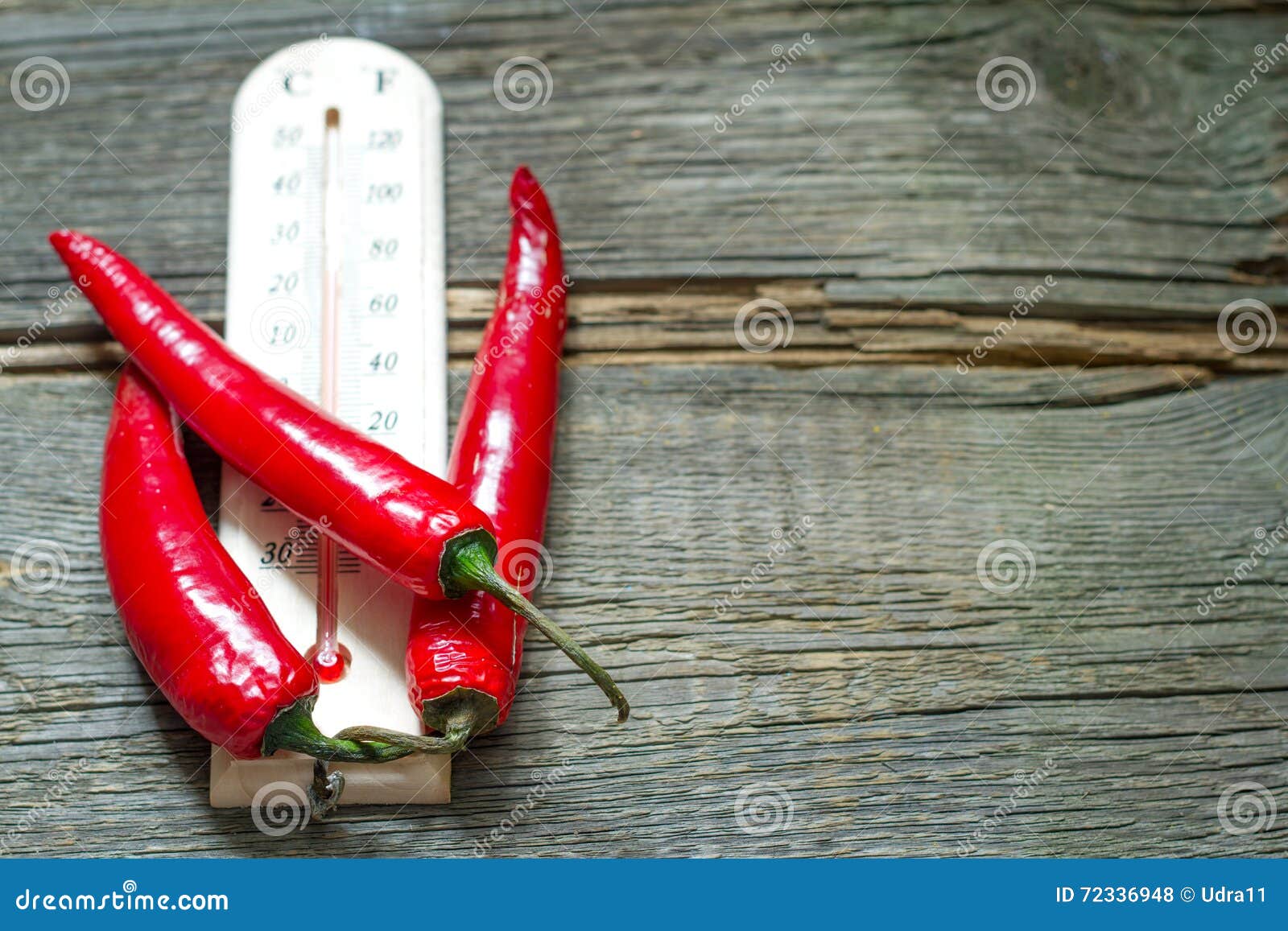 Hot Temperature Creative Sign with Thermometer and Chilly Stock Photo ...