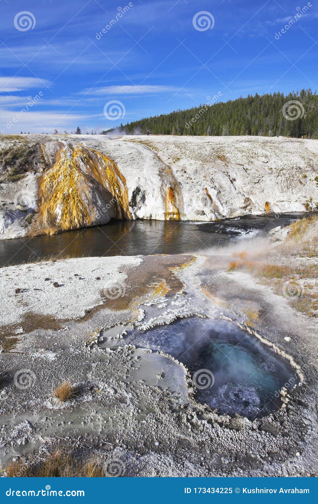 Hot water spring stock image. Image of travel, color - 173434225