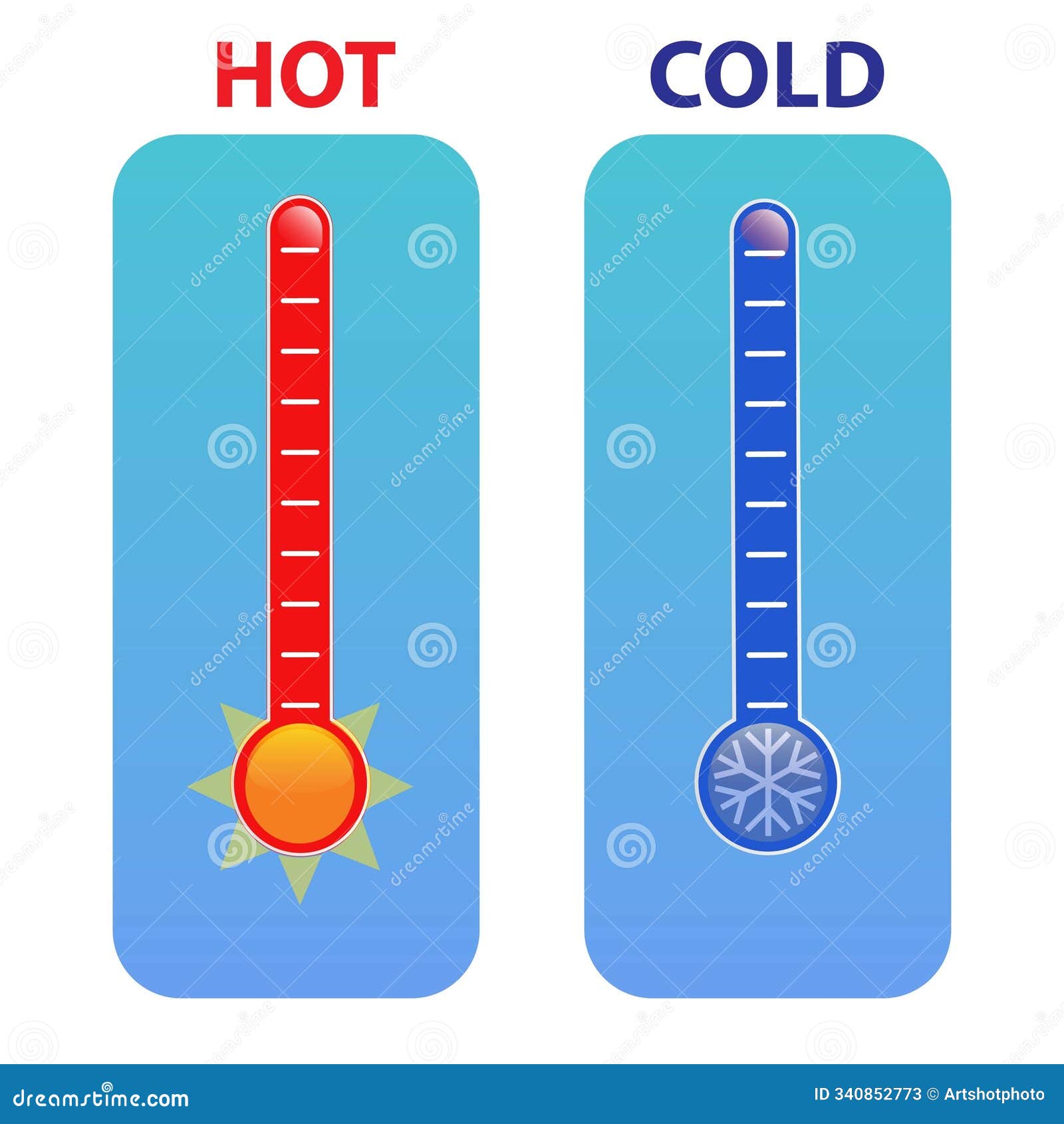 Words Hot And Cold Flashcard With Cartoon Characters. Opposite ...