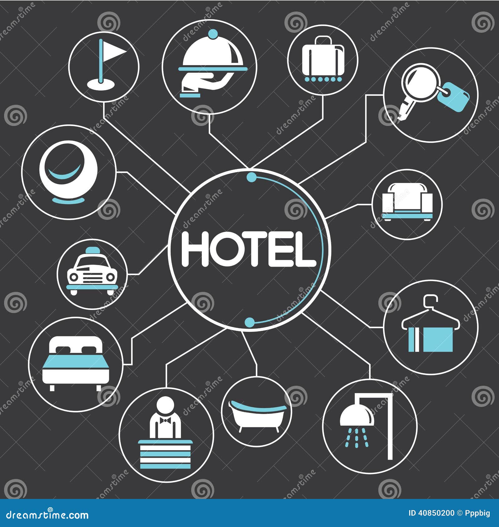 Hotel Mind Map, Concept For Presentations And Reports Royalty-Free Stock Photo | CartoonDealer ...