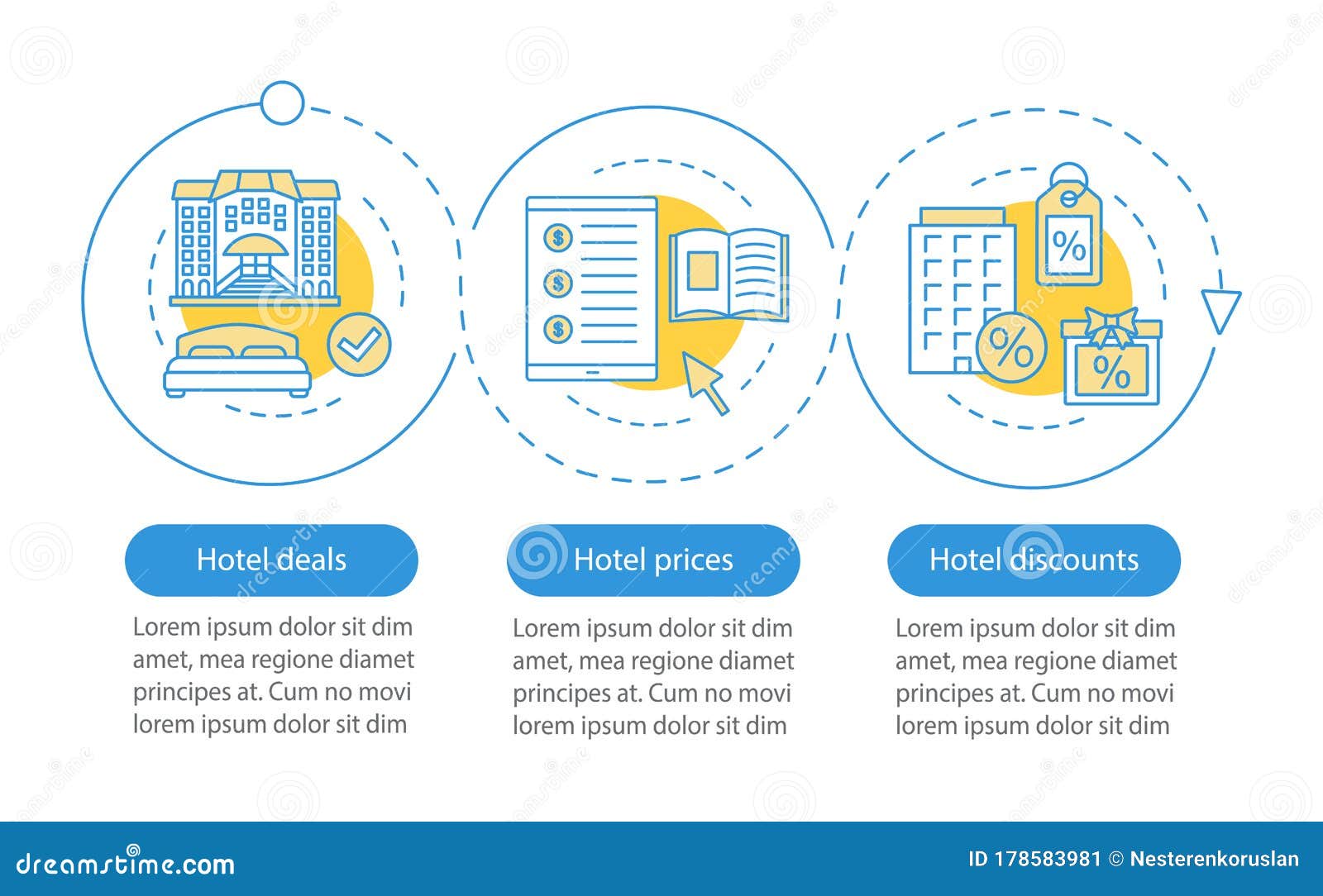 Hotel Online Booking Vector Infographic Template Stock Vector ...