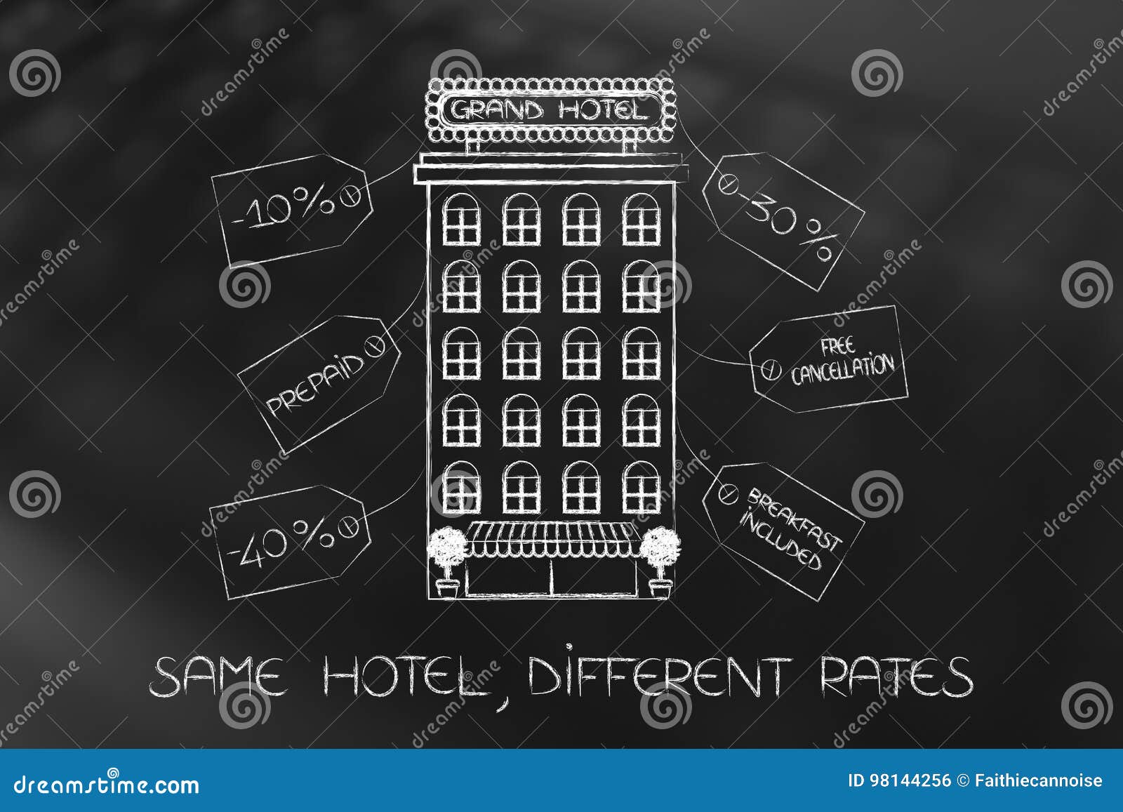 Hotel with Plenty of Different Promotions on Price Tags Stock ...