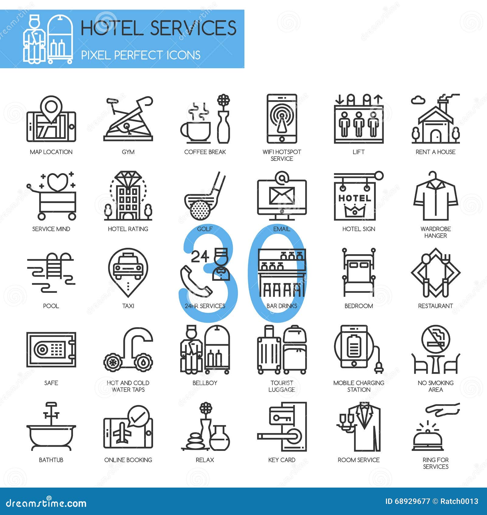 Hotel Mind Map, Concept For Presentations And Reports Royalty-Free ...