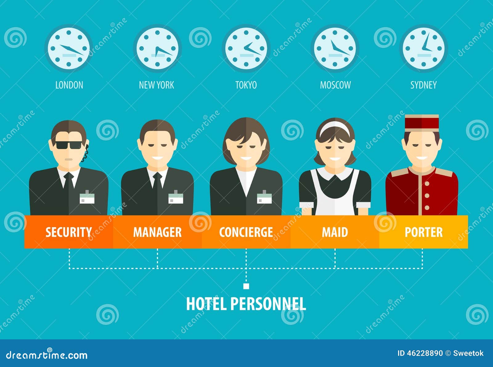 Hotelpersonal Strukturiert Infographics Stock Abbildung - Illustration ...