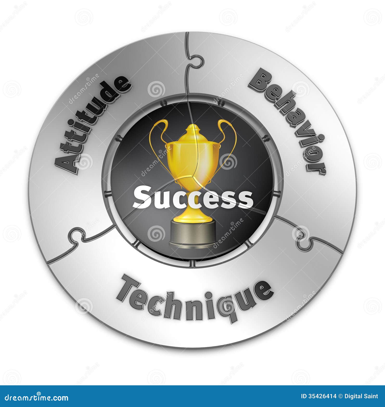 Houding. Gedrag. Techniek stock illustratie. Illustration of financiën ...