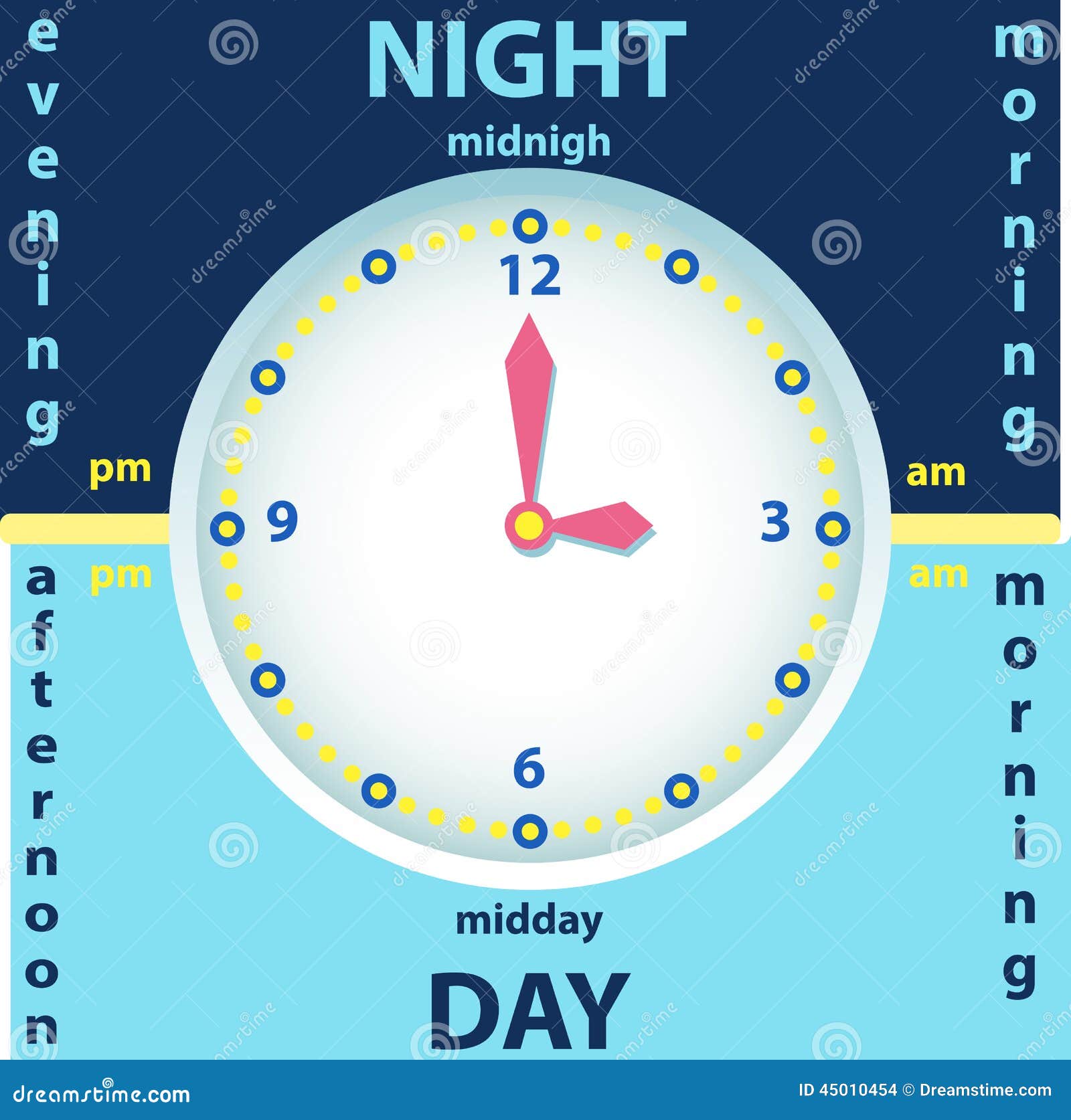 The hours stock vector. Illustration of measurement, page - 45010454
