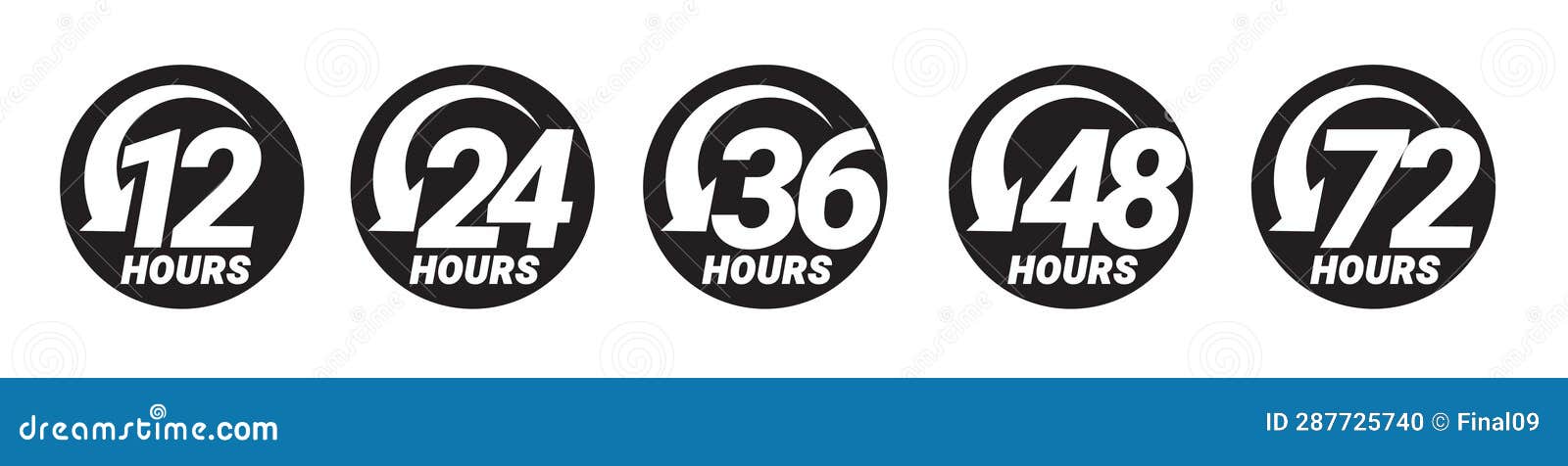 12, 24, 36, 48 and 72 Hours Order Execution or Delivery Service Icons ...