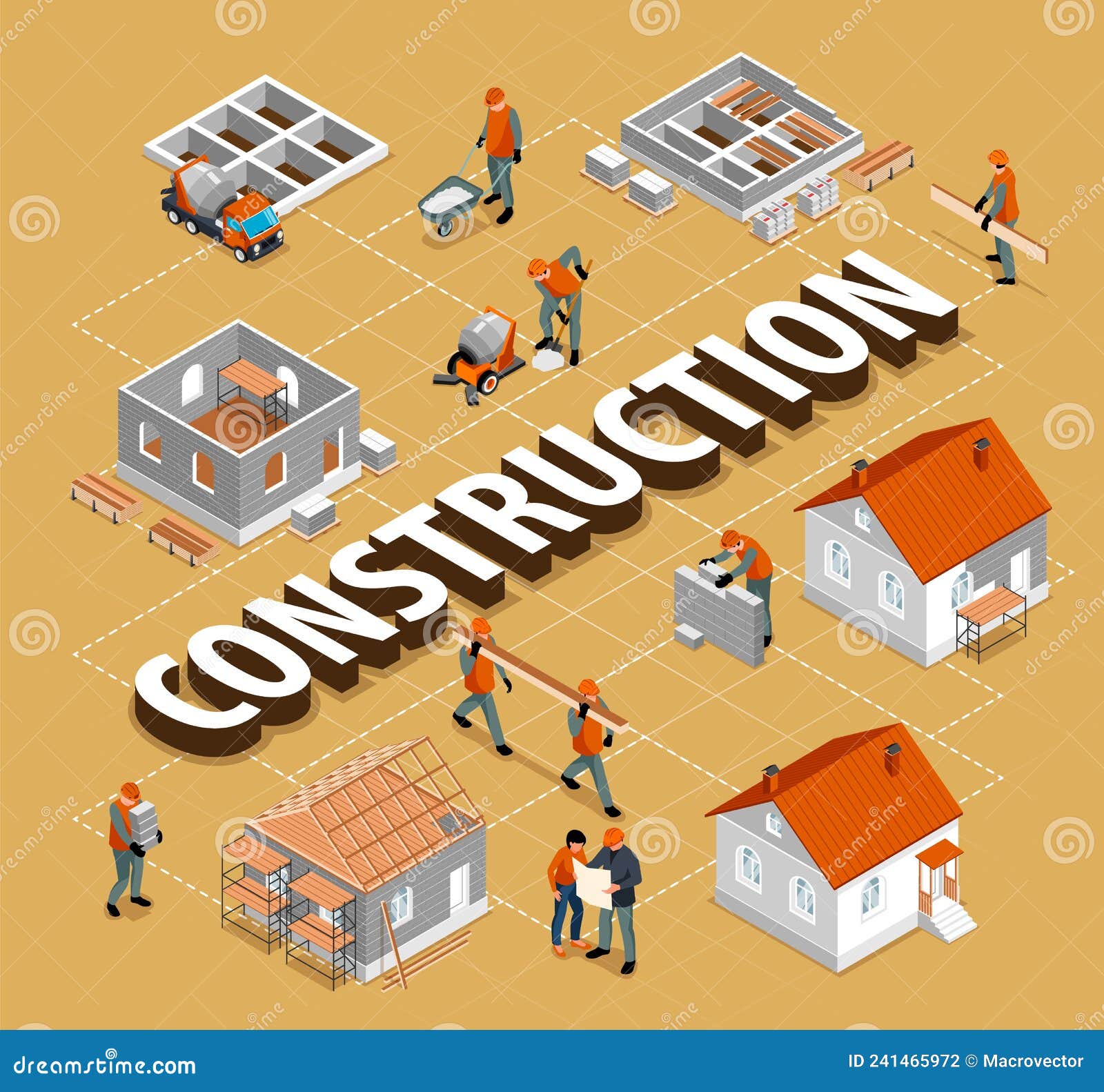 House Construction Flowchart Stock Vector - Illustration of ...