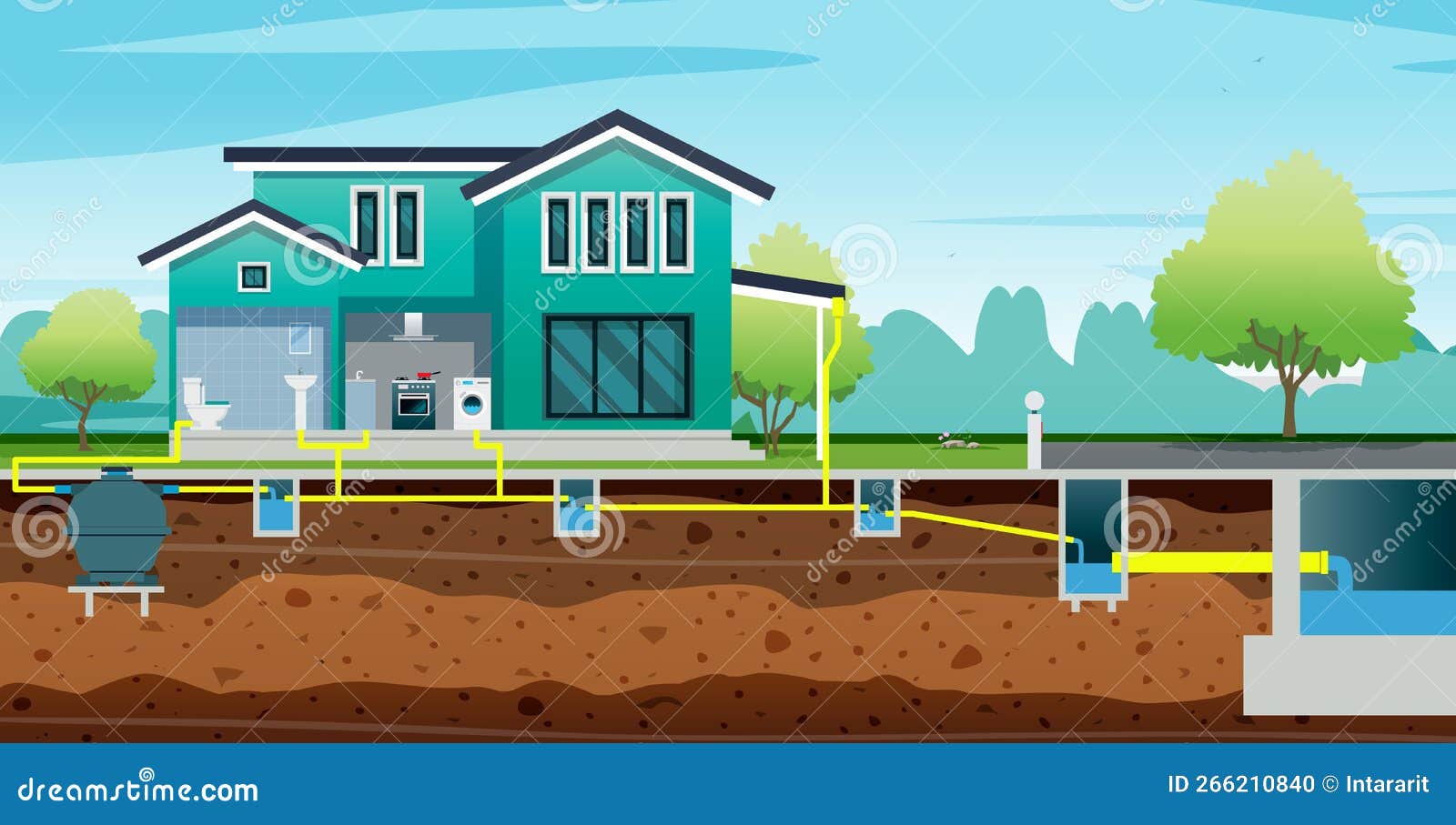 House drainage system. stock vector. Illustration of plumbing - 266210840