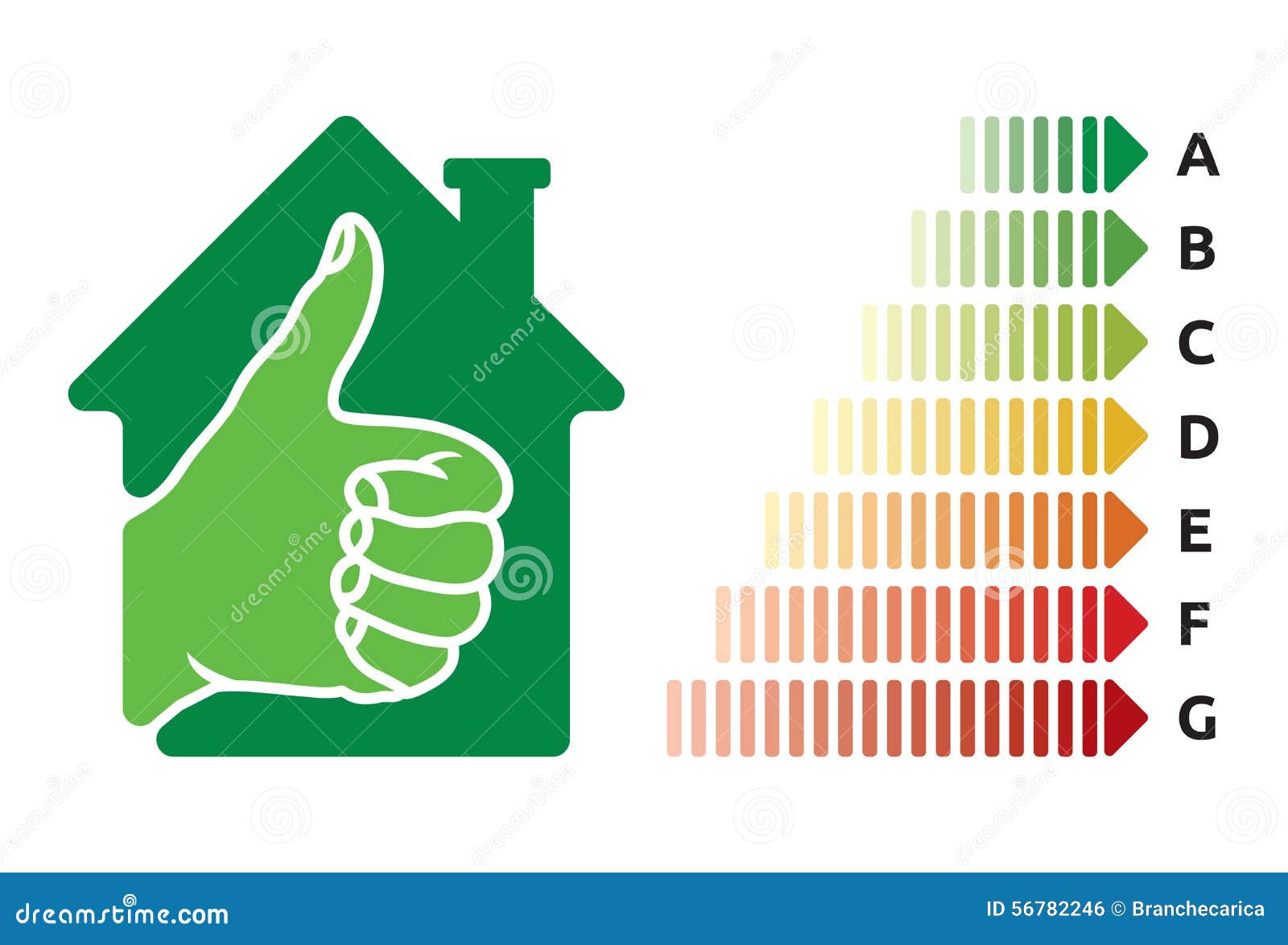 House Energy Efficiency Rating Stock Vector - Illustration of effective ...