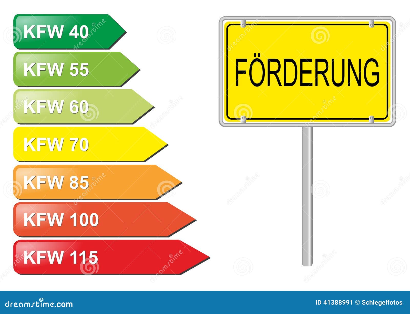 House Class Energy And Economics. Certificate Of Epc. Badge Of ...