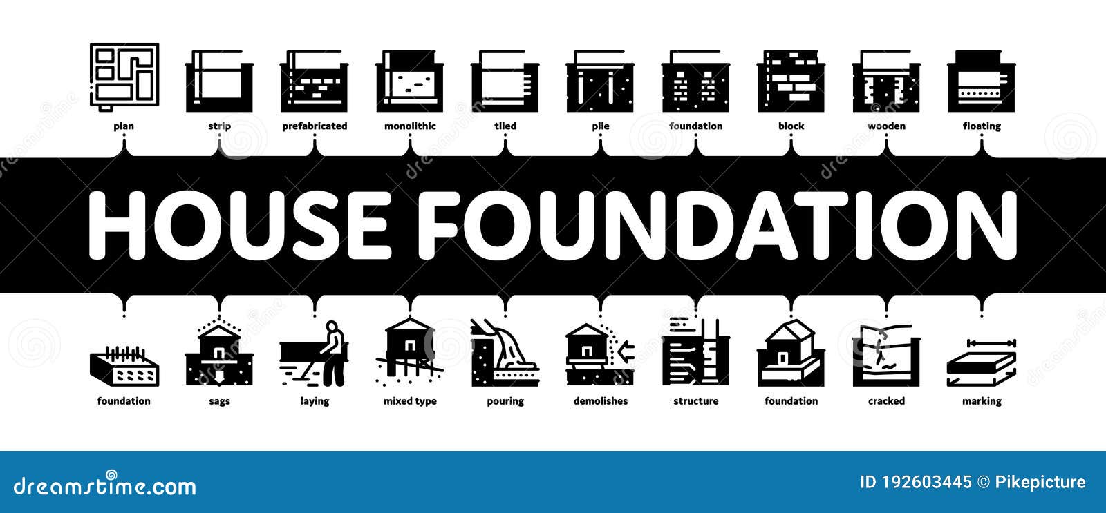 House Foundation Base Minimal Infographic Banner Vector Stock Vector ...