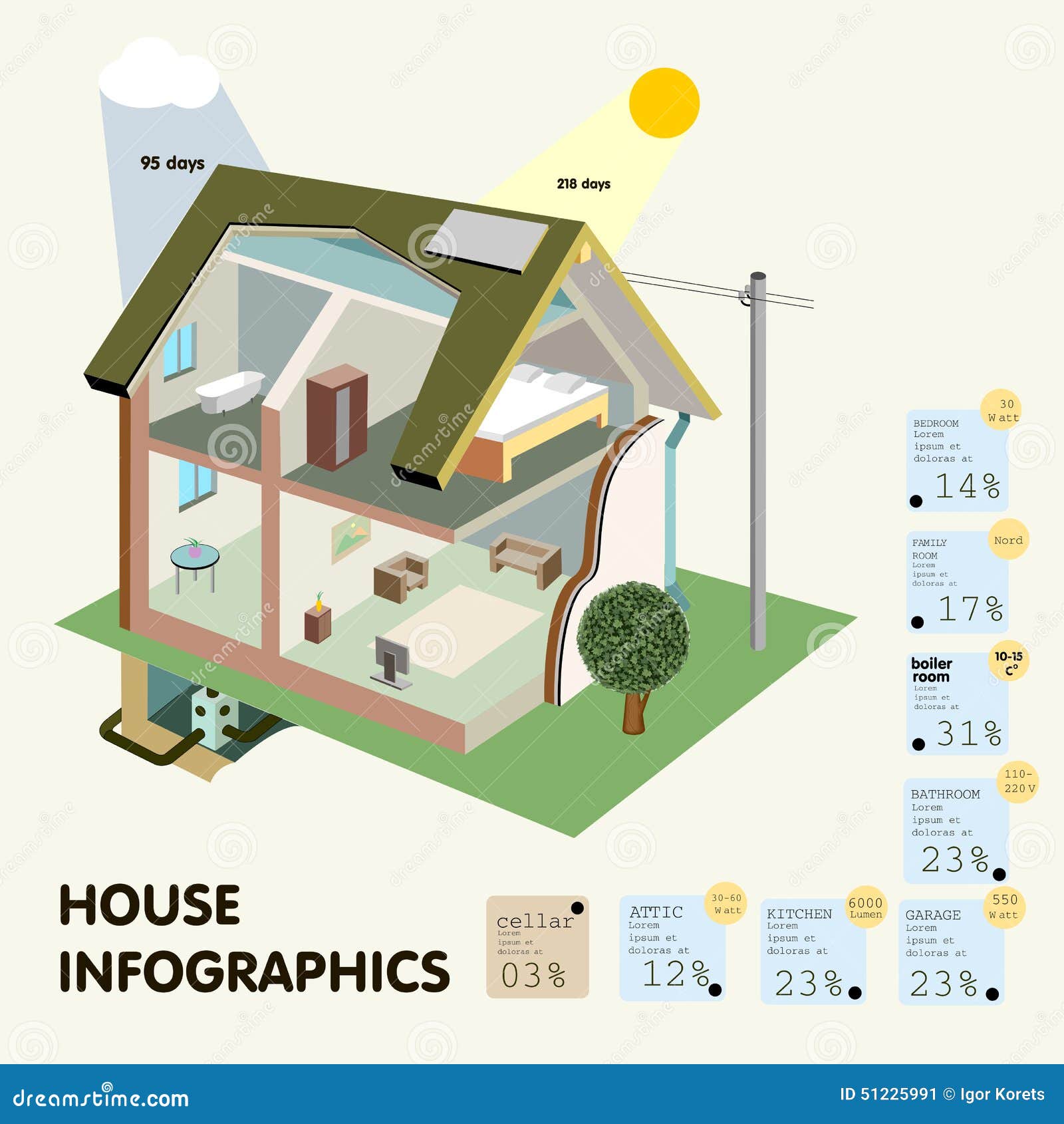 House Infographics. stock vector. Illustration of building - 51225991