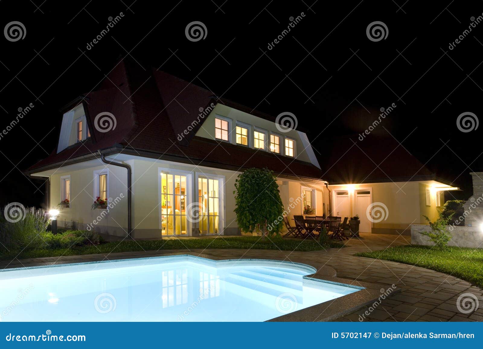 Home Swimming Pools At Night