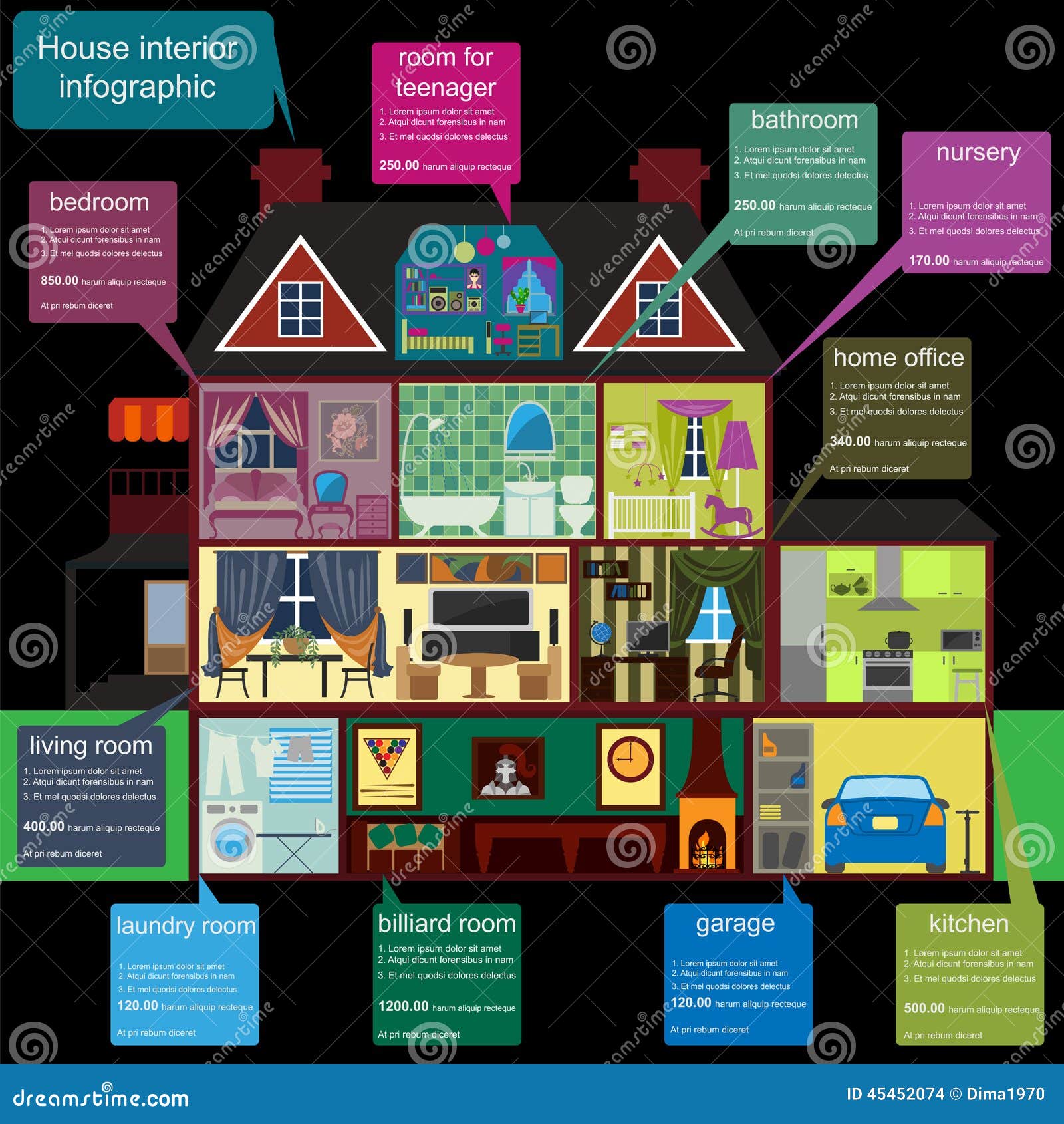 House Remodeling Infographic. Set Interior Elements for Creating Stock ...
