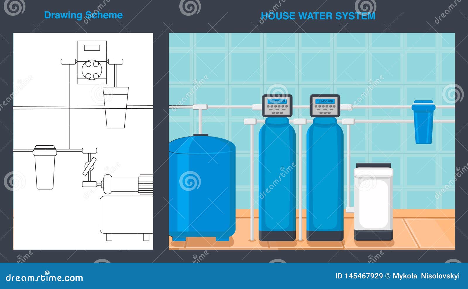 House Water System Vector Web Banner with Text Stock Vector ...