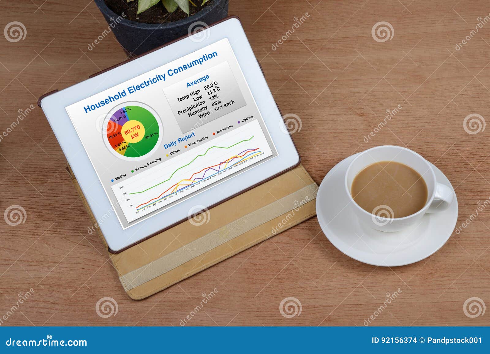 Household Energy Consumption Report. Stock Photo - Image of consumption ...