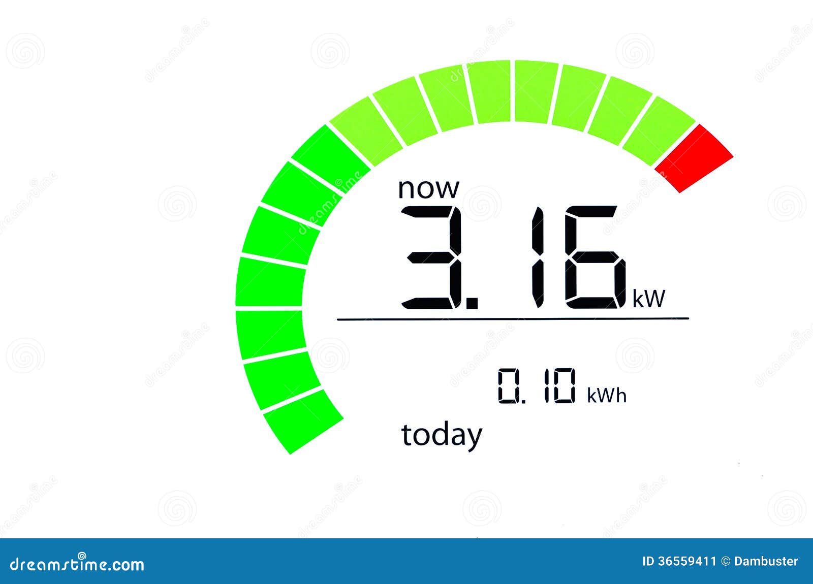 Household Energy Usage Meter Stock Image - Image of environment, unit ...