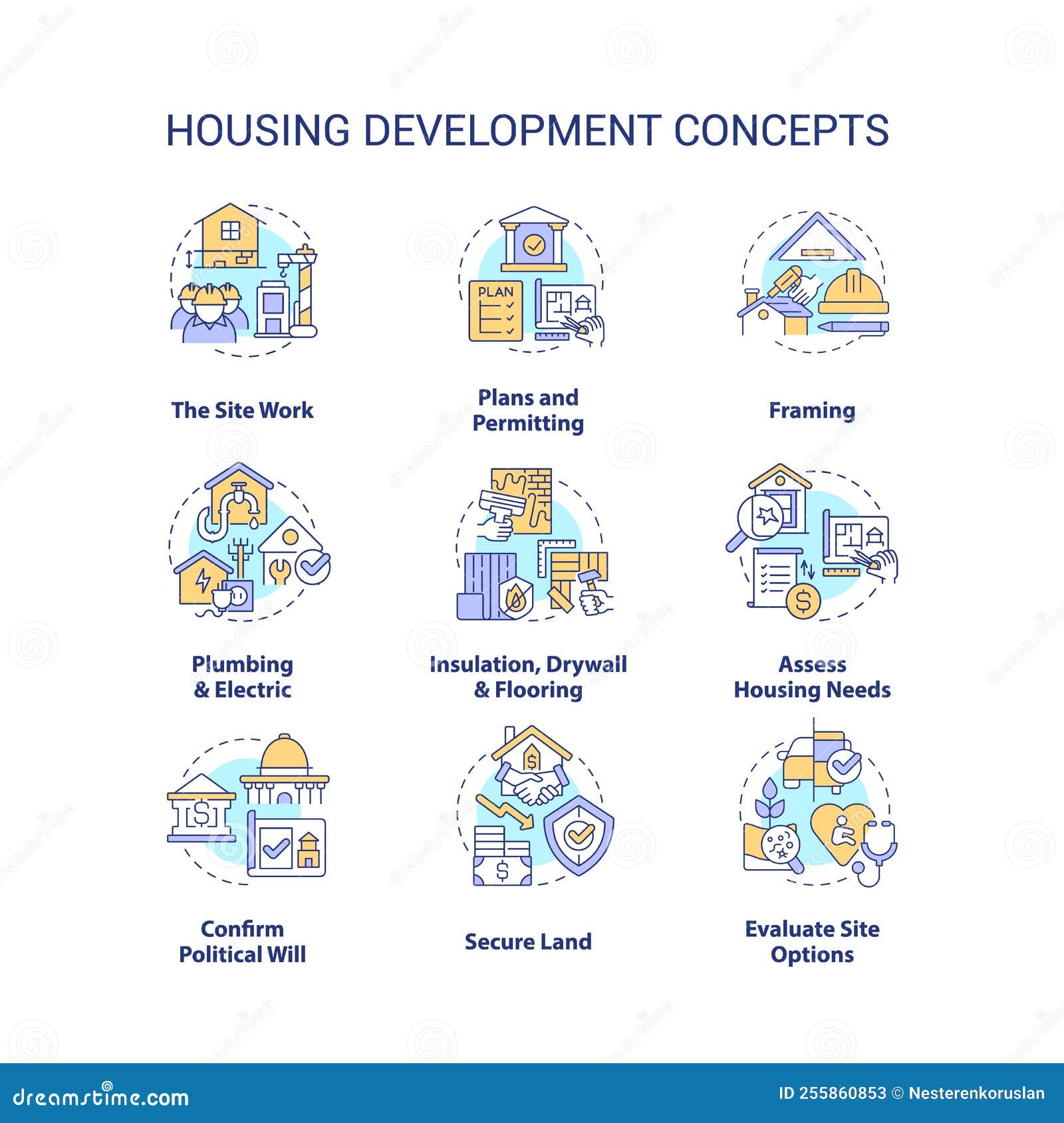 Housing Development Concept Icons Set Stock Vector - Illustration of ...