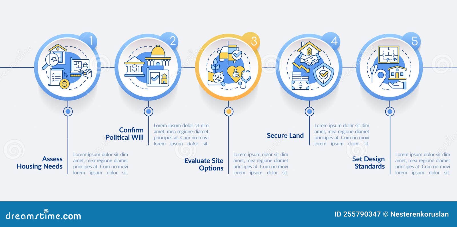 Housing Development Tips Circle Infographic Template Stock Illustration ...