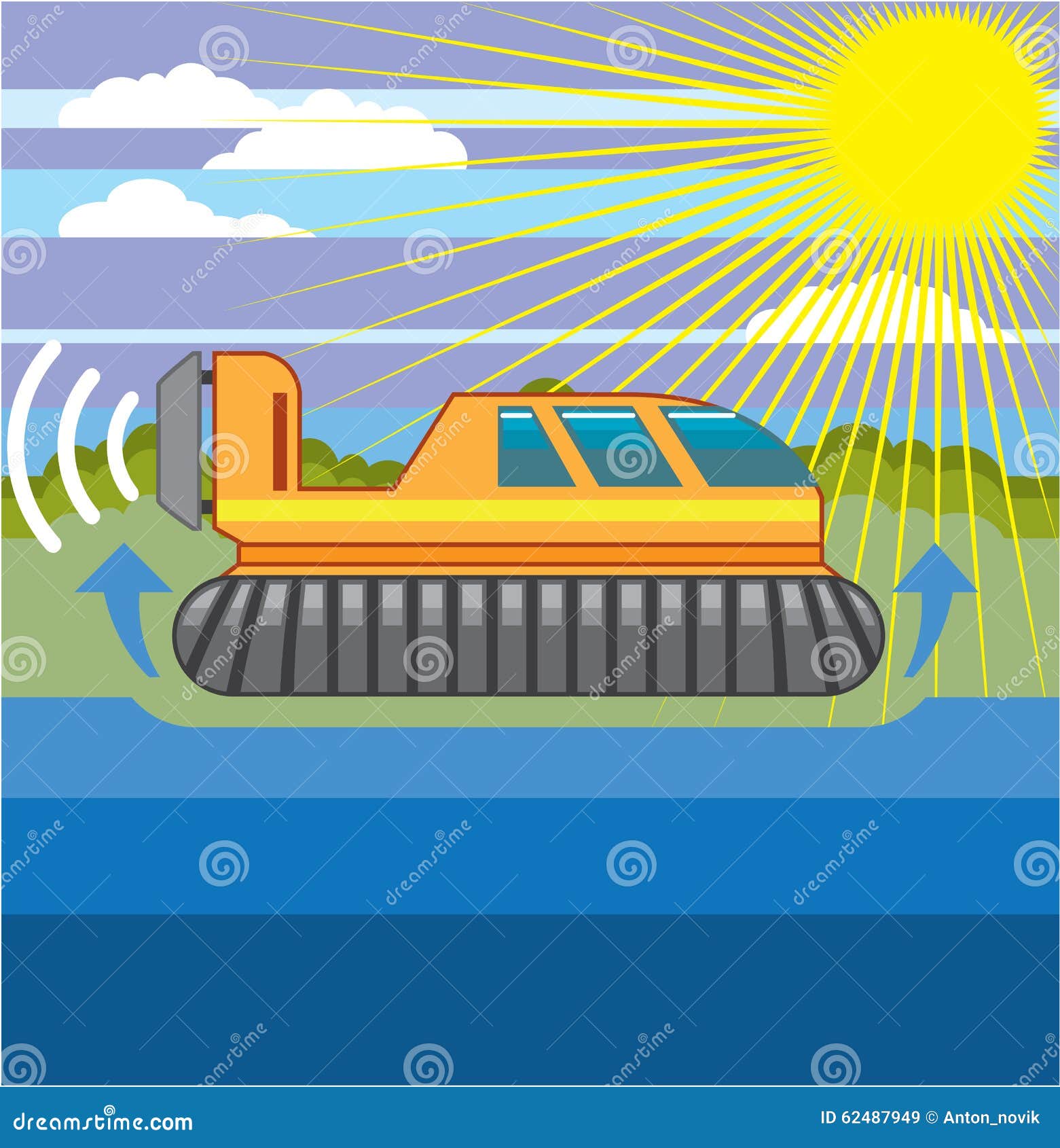 Hovercraft vector file stock vector. Illustration of horizon - 62487949