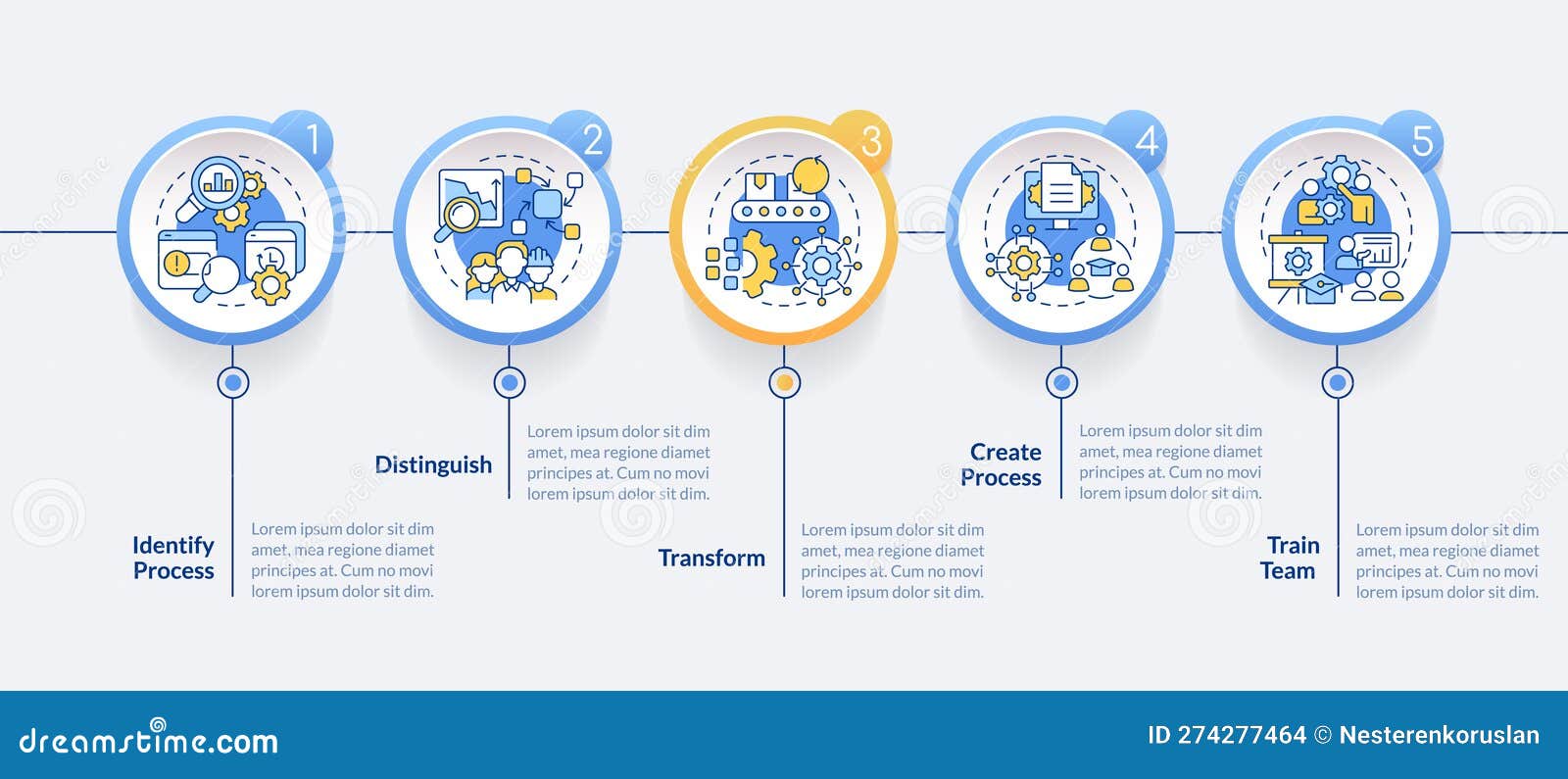 How Can You Use SMED Circle Infographic Template Stock Vector ...