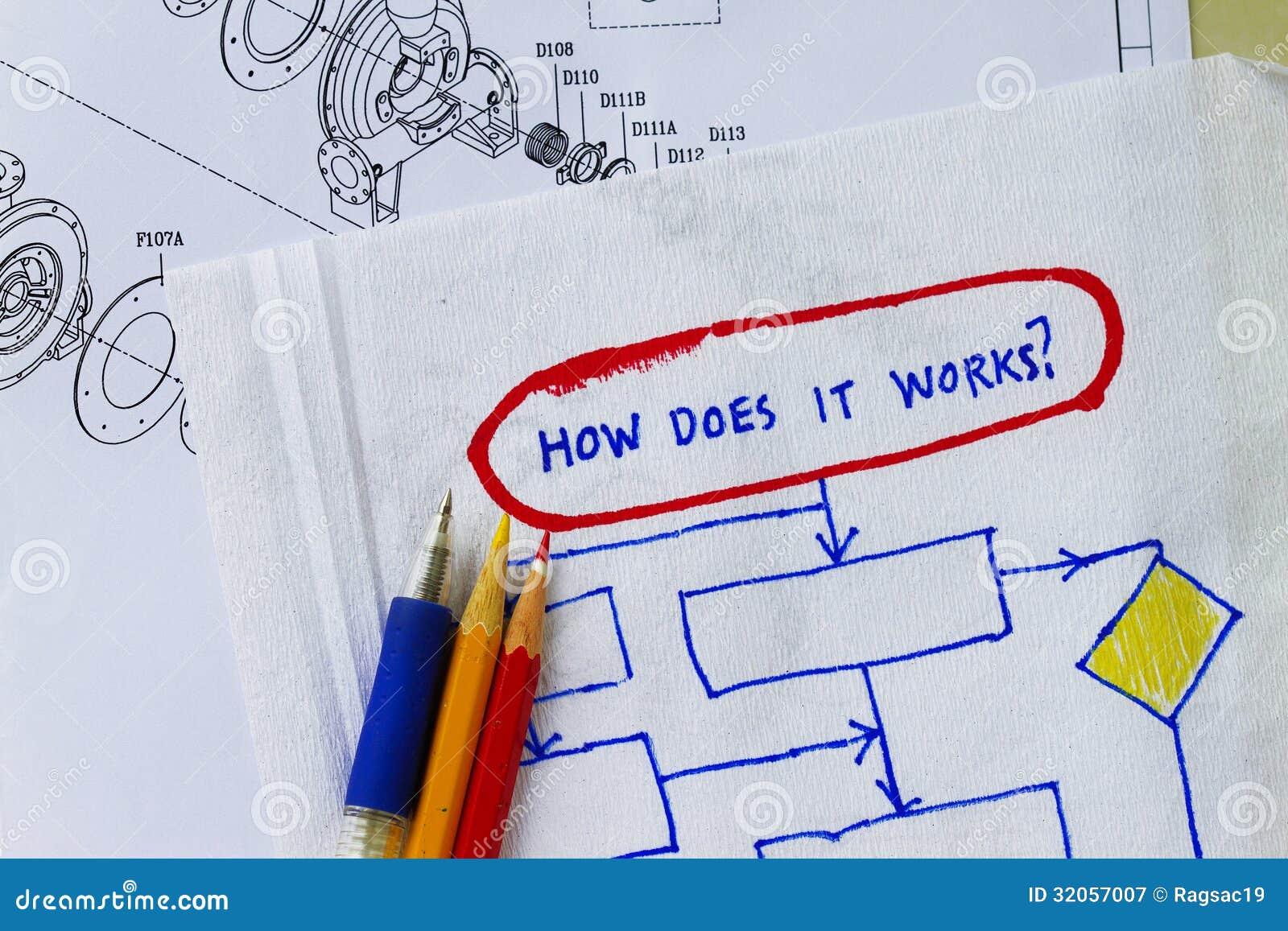 How does it work stock image. Image of napkin, flowchart - 32057007
