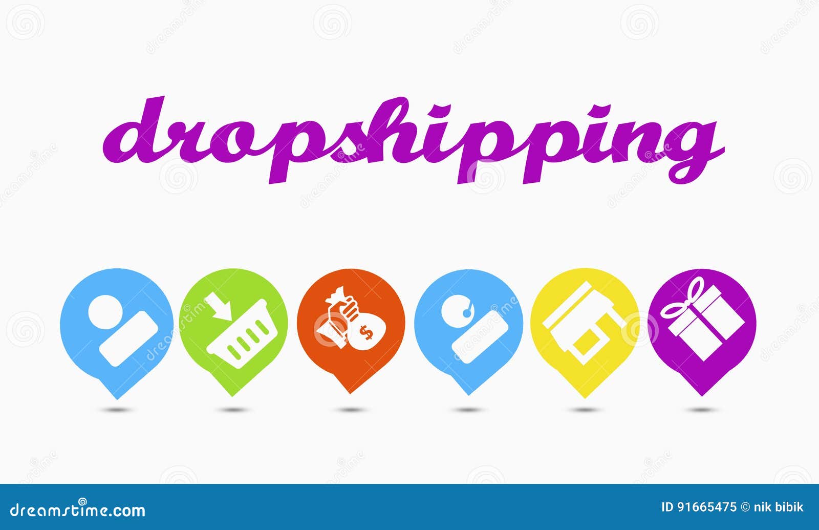 How Dropshipping Works . stock illustration. Illustration of brasil ...