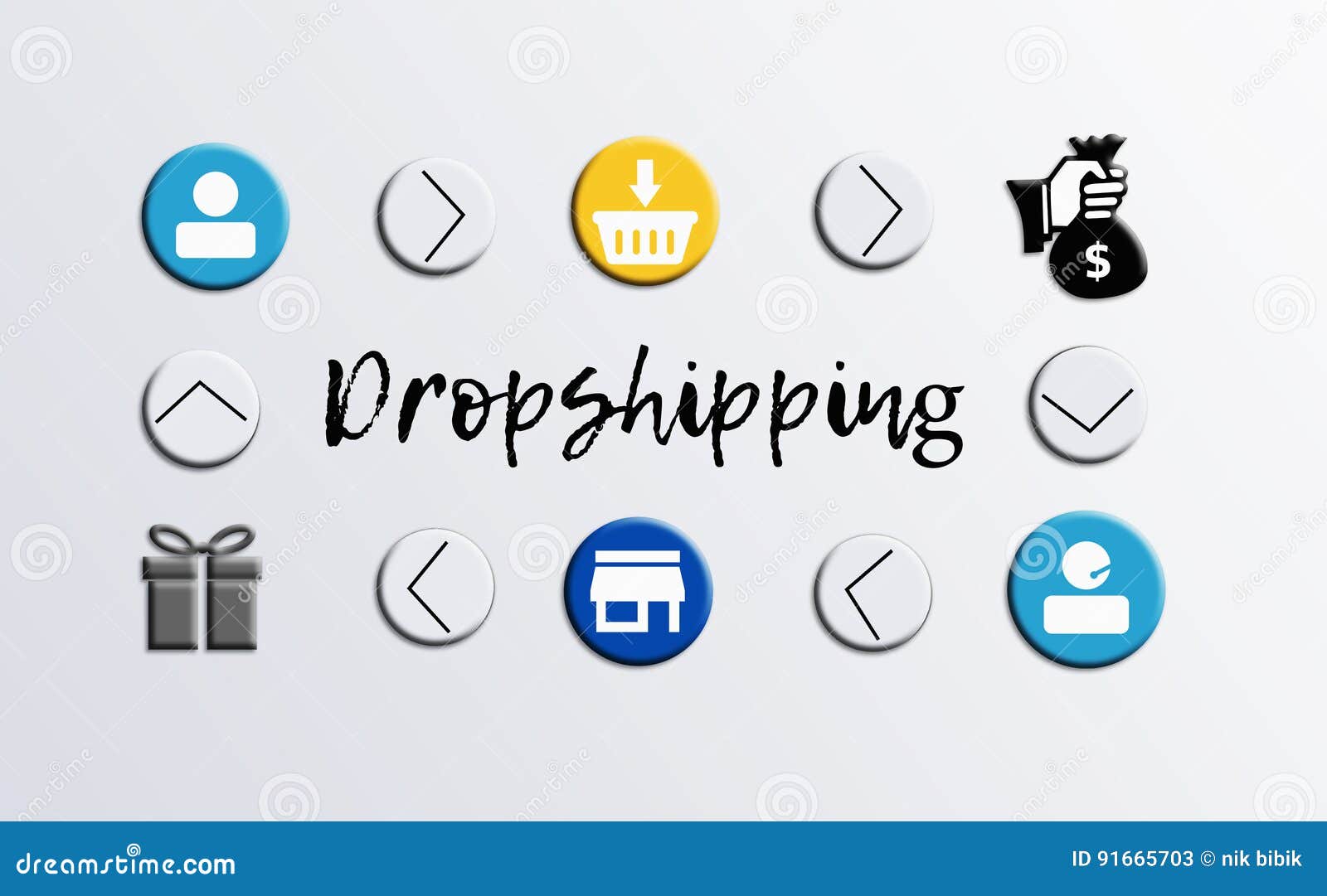 How Dropshipping Works . stock image. Image of business - 91665703