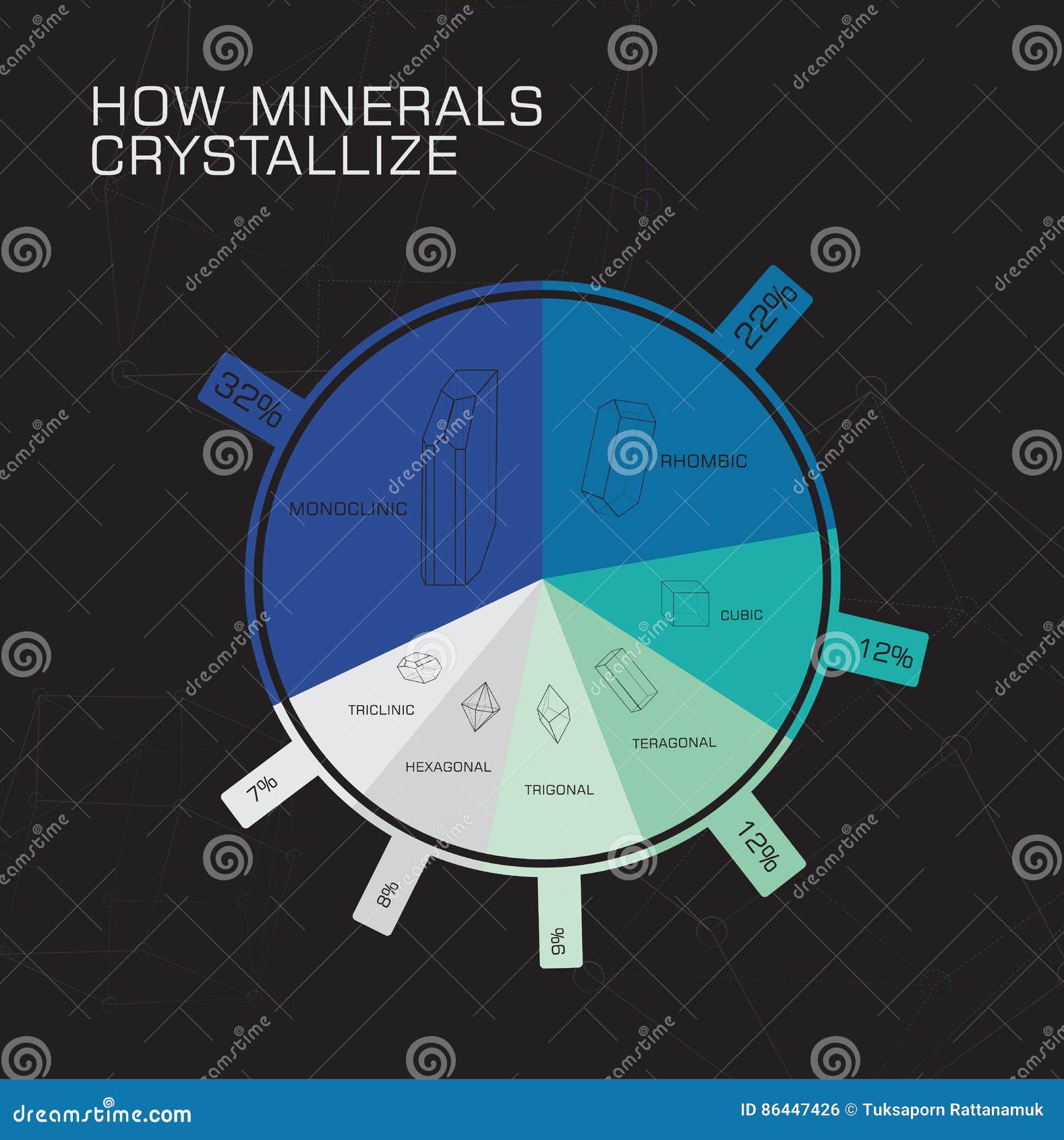 How minerals crystallize stock vector. Illustration of stone - 86447426