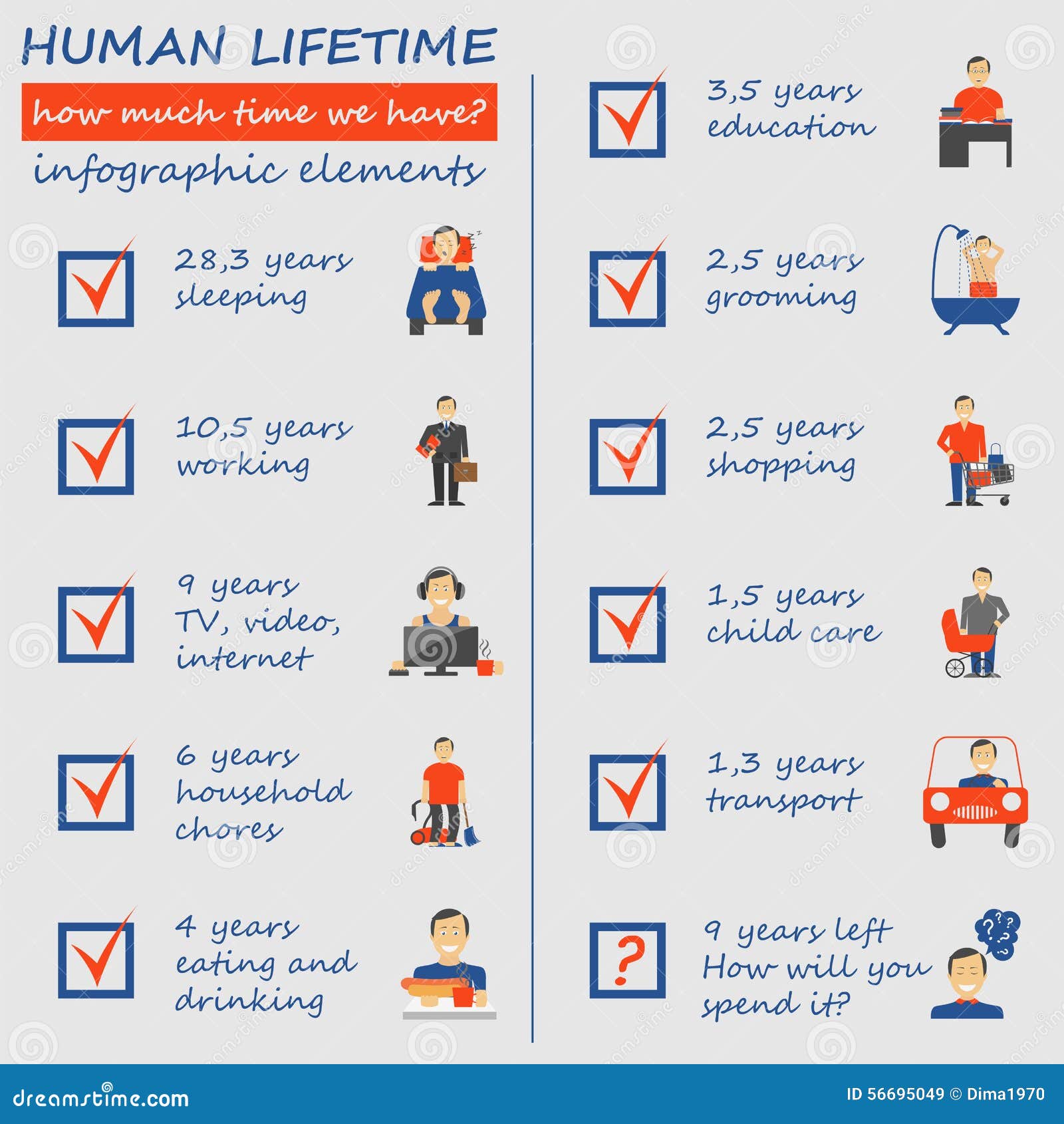 How Much Time we Have. Lifetime Elements Stock Vector - Illustration of ...