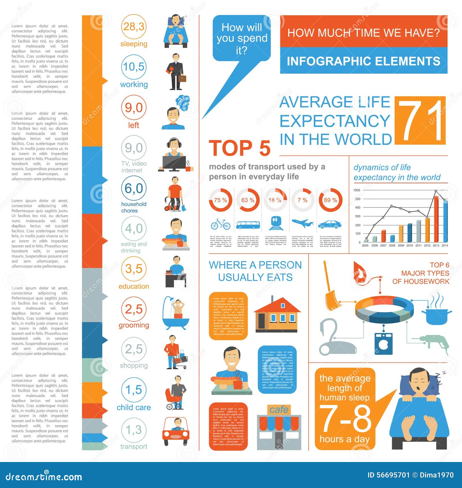 How Much Time we Have. Lifetime Elements Stock Vector - Illustration of ...