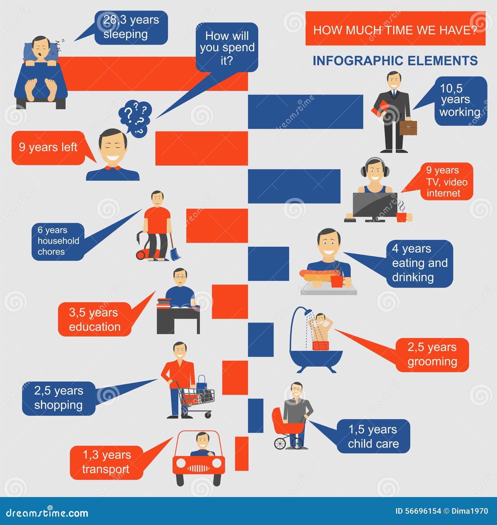 How Much Time we Have. Lifetime Elements Stock Vector - Illustration of ...