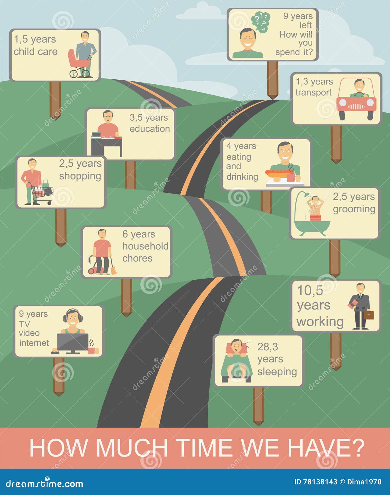 How Much Time we Have. Lifetime Elements Stock Vector - Illustration of ...