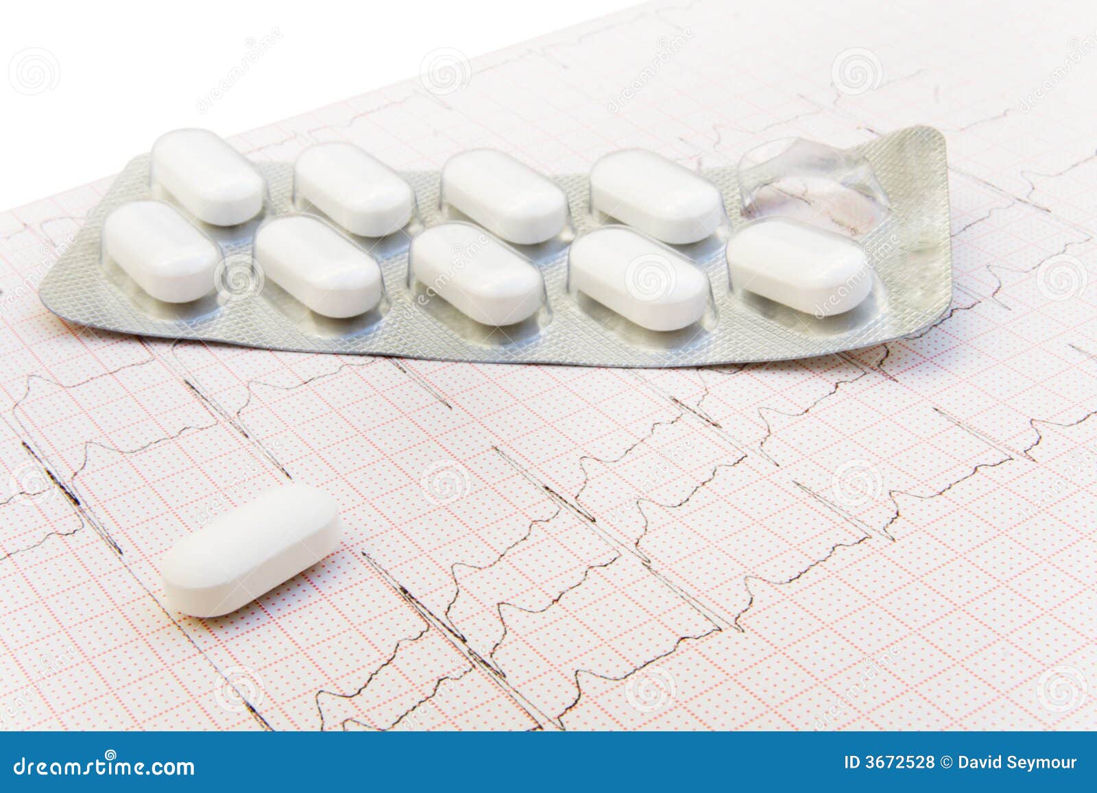 How Pills Affect the Heart Rate Stock Photo - Image of ...