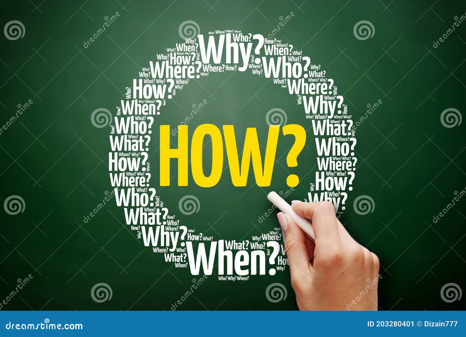 HOW Question Word Cloud Background on Blackboard Stock Image - Image of ...