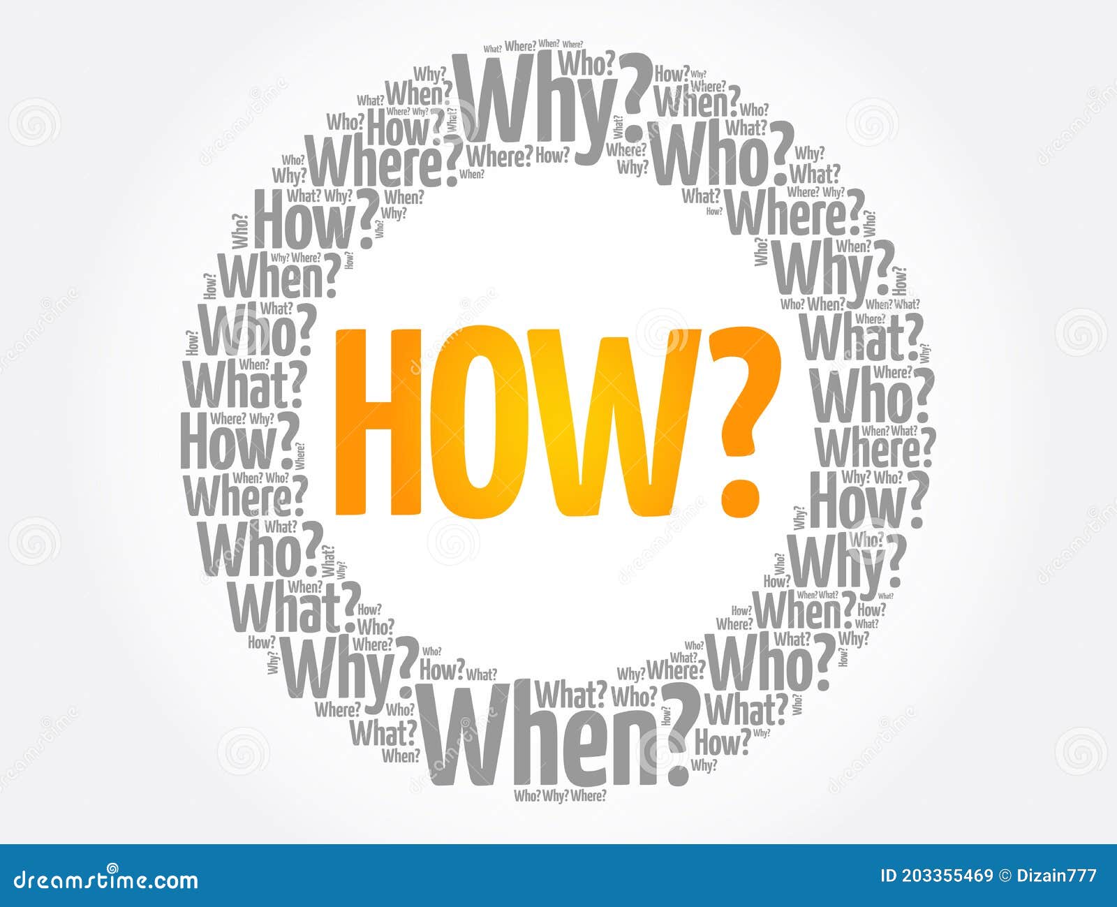 HOW Question Word Cloud Background Stock Illustration - Illustration of ...