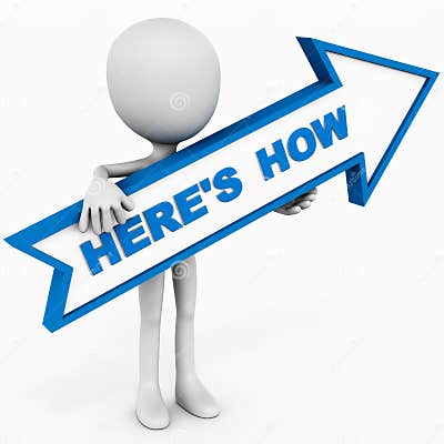 How to stock illustration. Illustration of right, method - 28111632