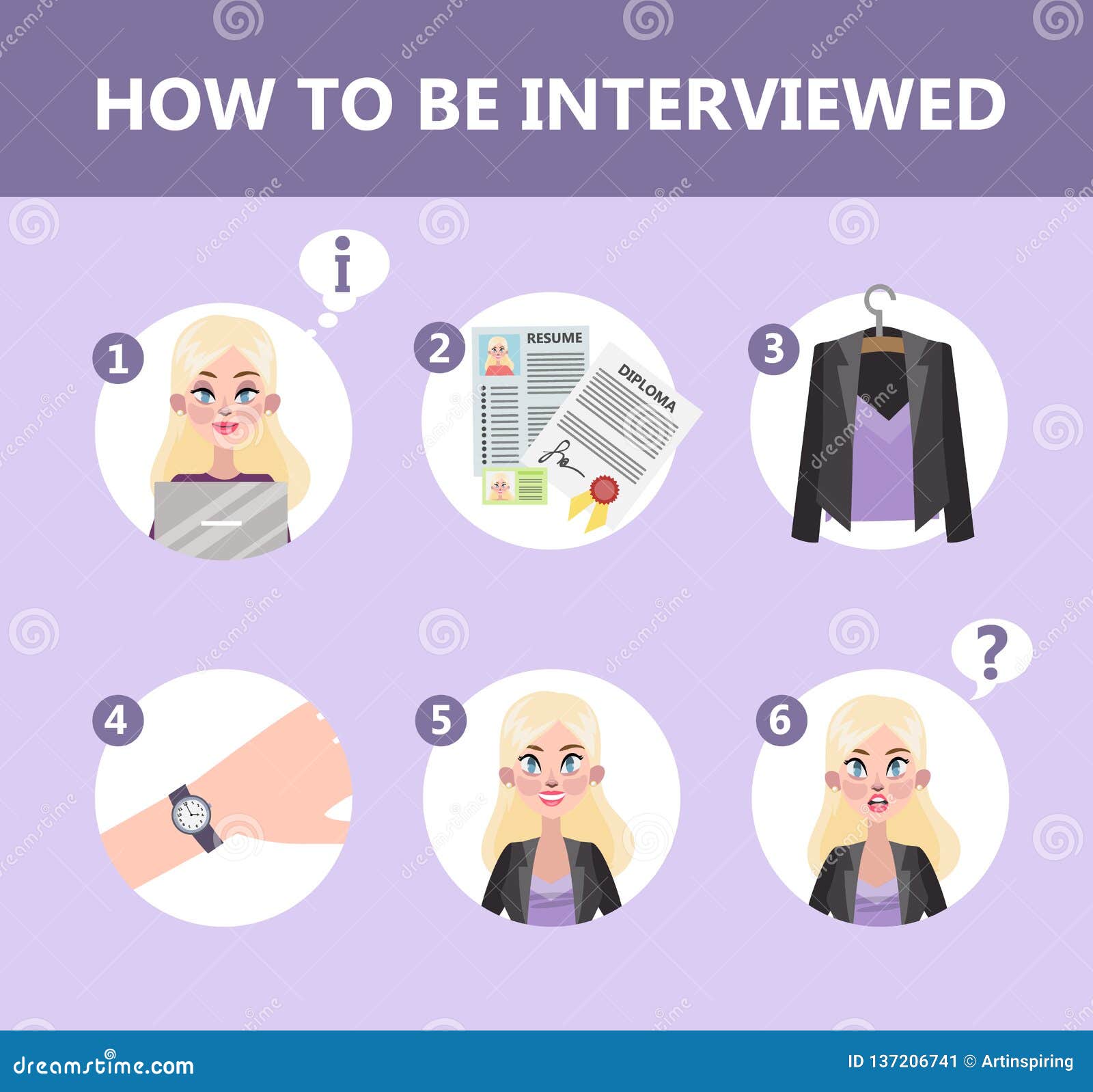 How To Behave In A Job Interview. Cartoon Vector | CartoonDealer.com ... How To Behave In A Job Interview. Cartoon Vector | CartoonDealer.com ...