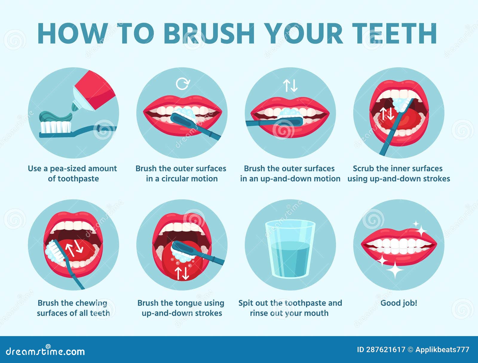 How To Brush Teeth. Oral Hygiene, Correct Tooth Brushing Step by Step ...